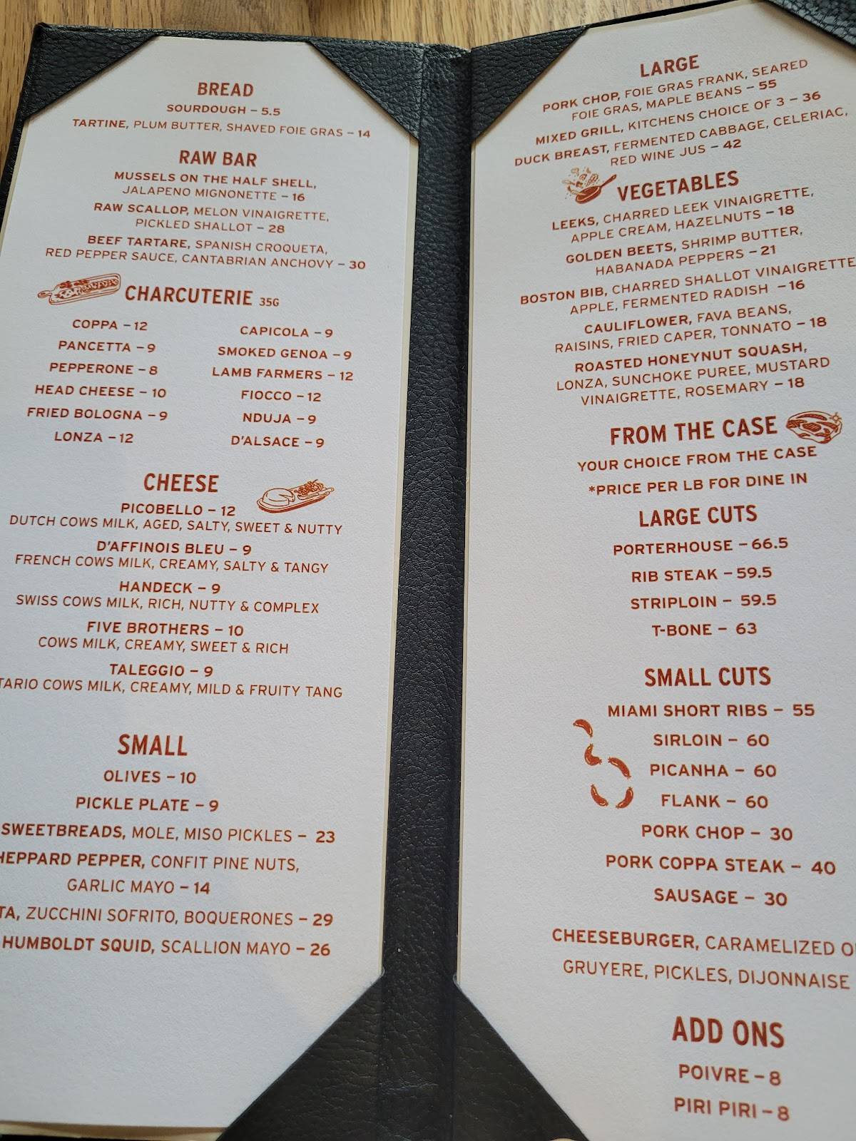 Menu at Fat Rabbit restaurant, St. Catharines