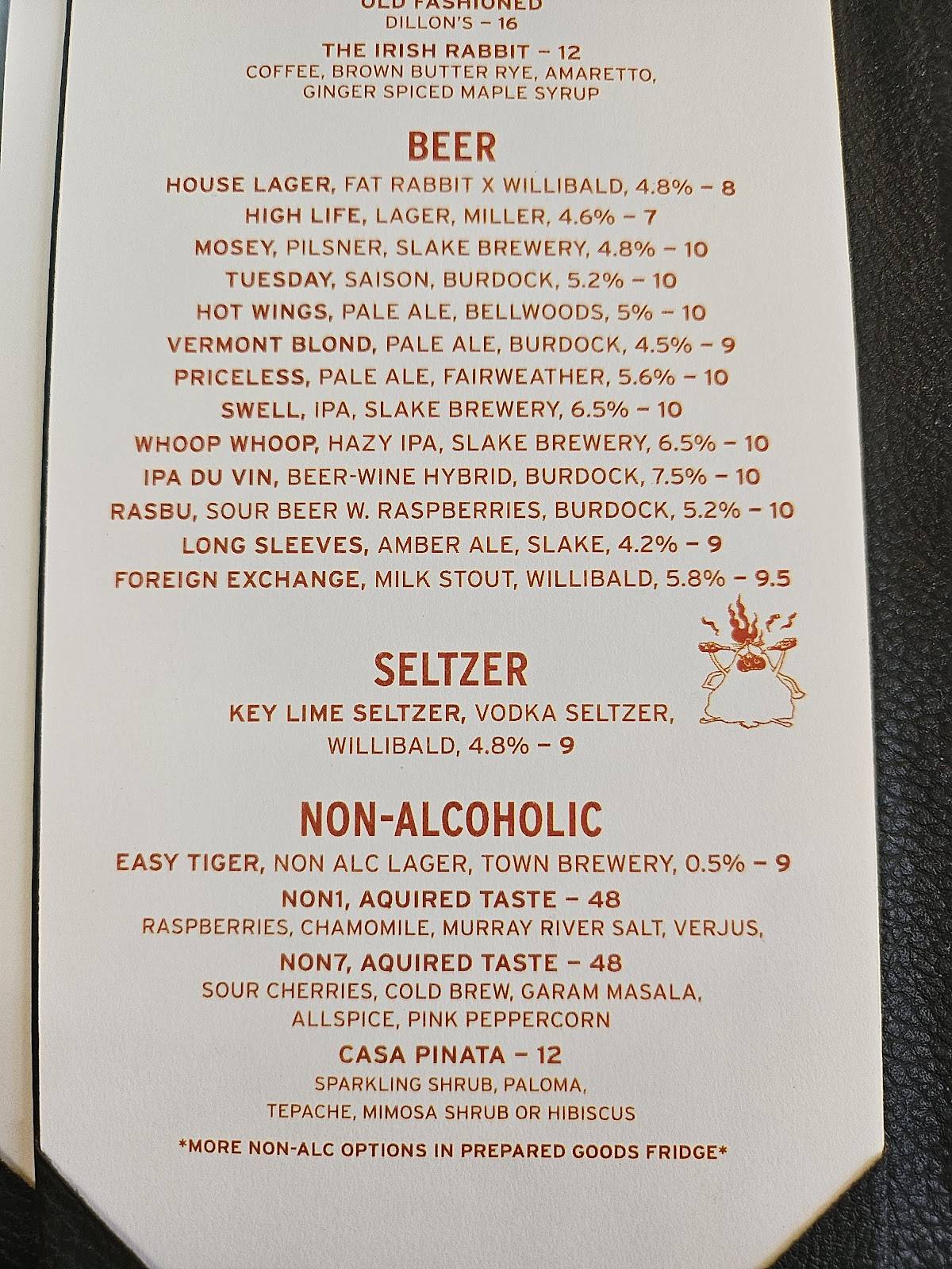 Menu at Fat Rabbit restaurant, St. Catharines