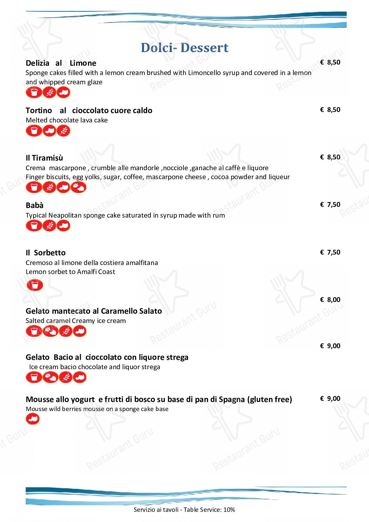 Menu at Fauno Bar, Sorrento