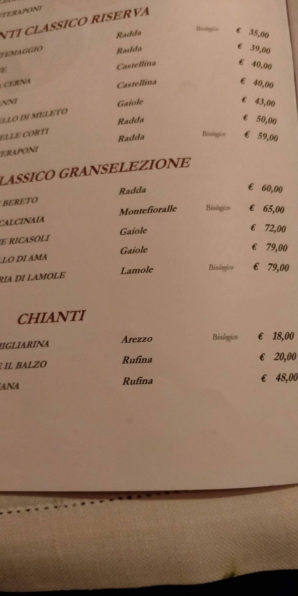 Menu at Il Santo Bevitore restaurant, Florence, Via Santo Spirito