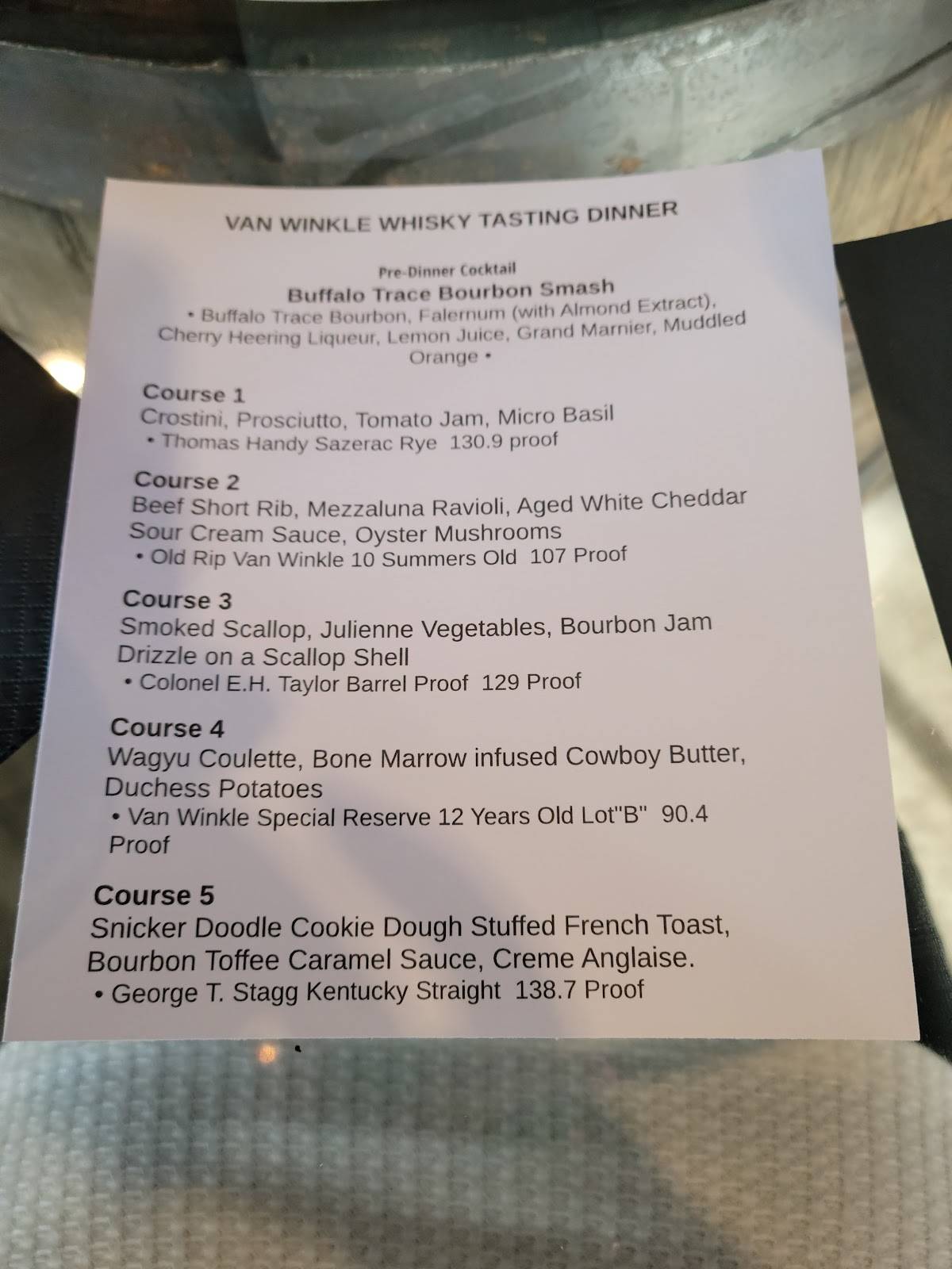 Menu at 35 Brix pub & bar, Green