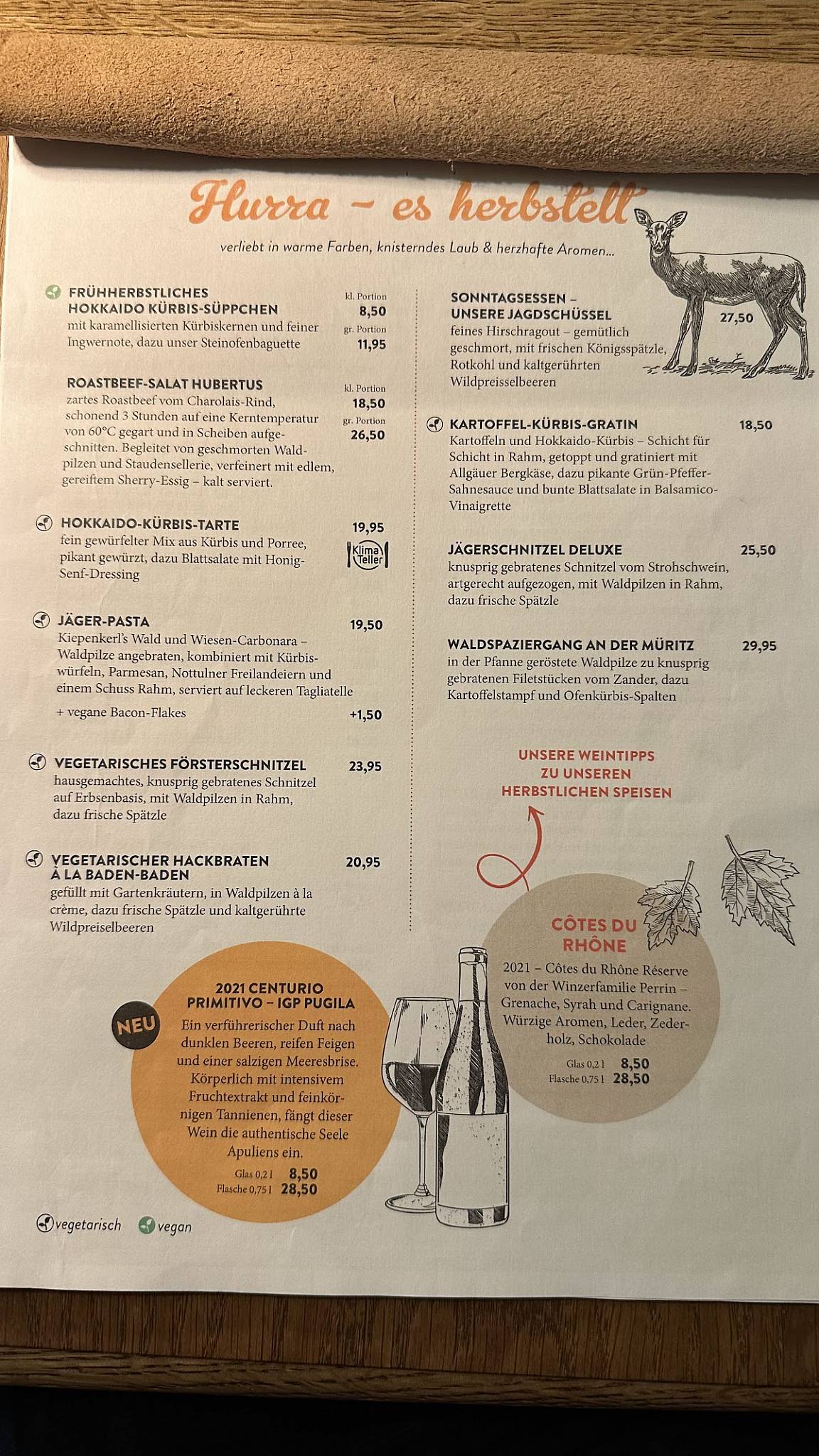 Menu at Großer Kiepenkerl Gasthaus pub & bar, Münster