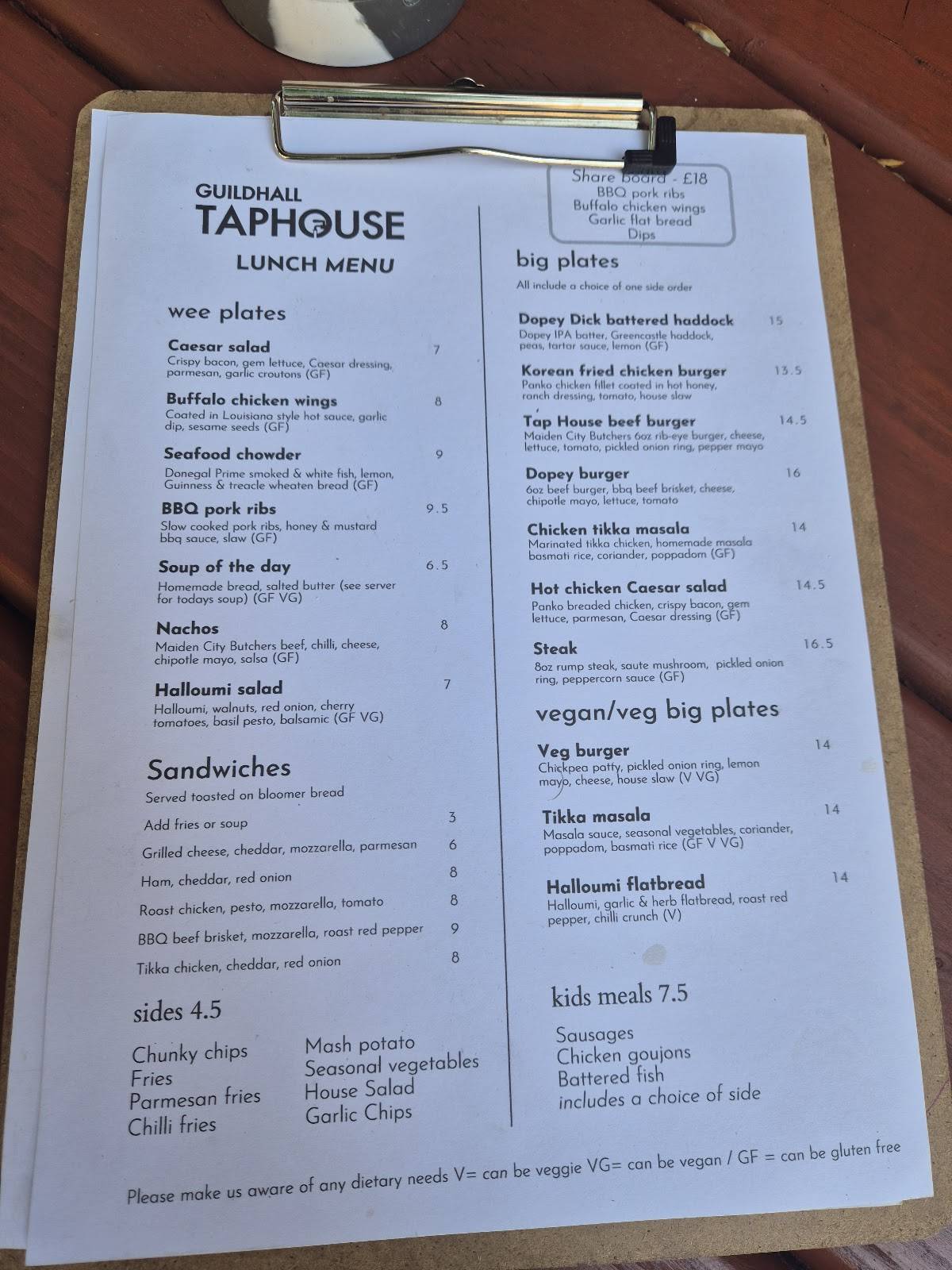 Menu at Guildhall Taphouse pub & bar, Londonderry