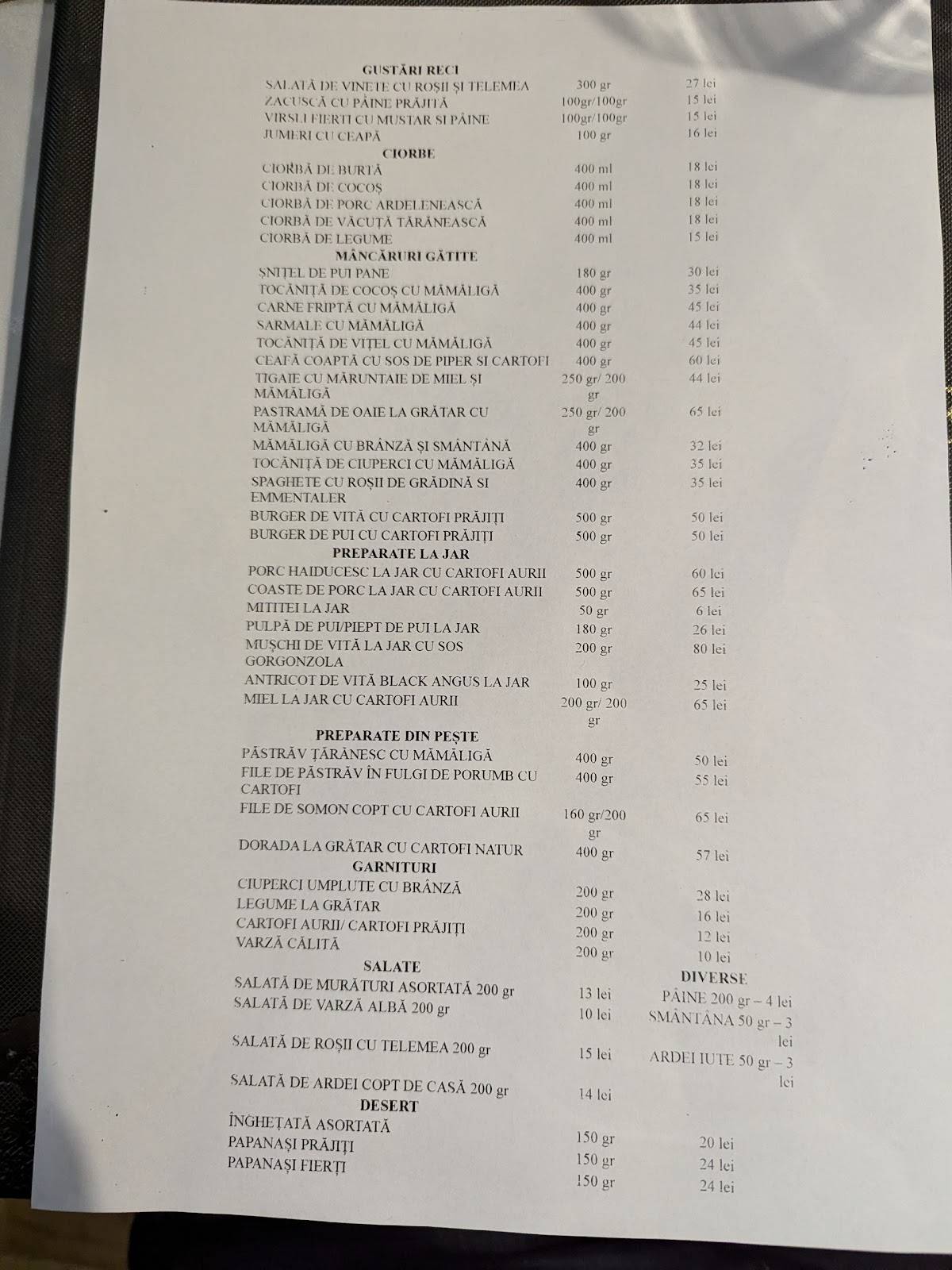Menu au Hanul din Tulgheș, Sibiu, Muzeul ASTRA