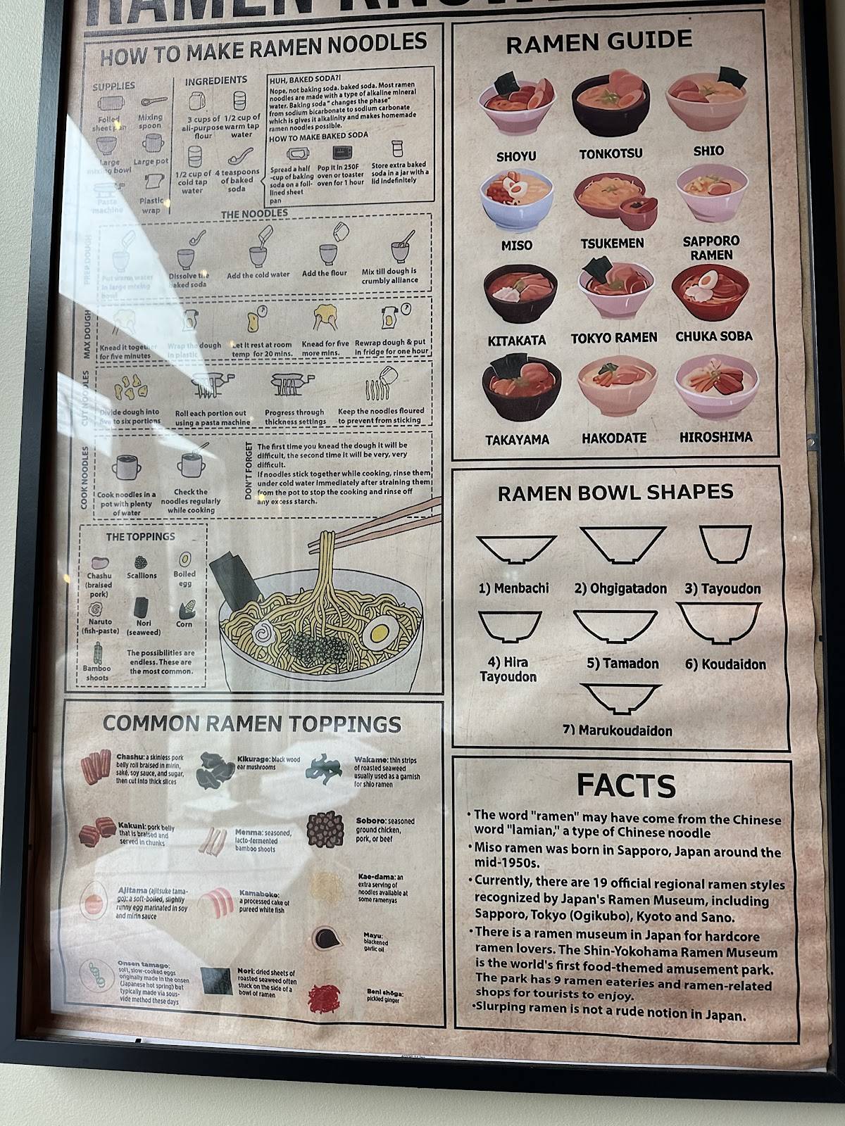 Speisekarte von Happy Ramen, Zürich