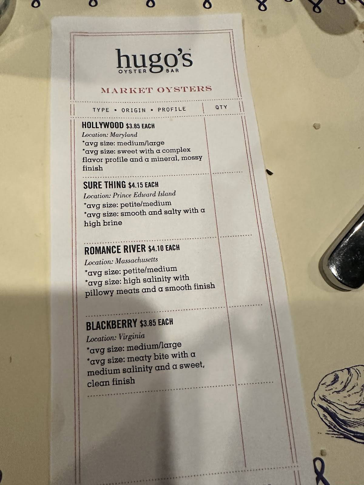 Menu at Hugo’s Oyster Bar, Roswell