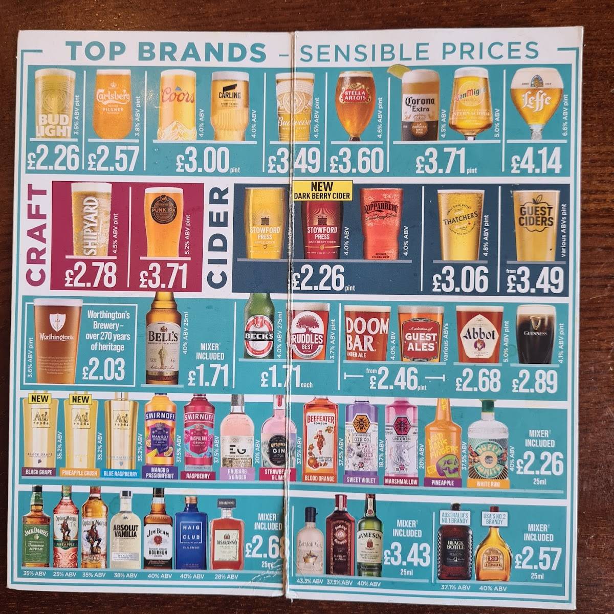 Menu at The Three John Scotts - JD Wetherspoon pub & bar, Hull