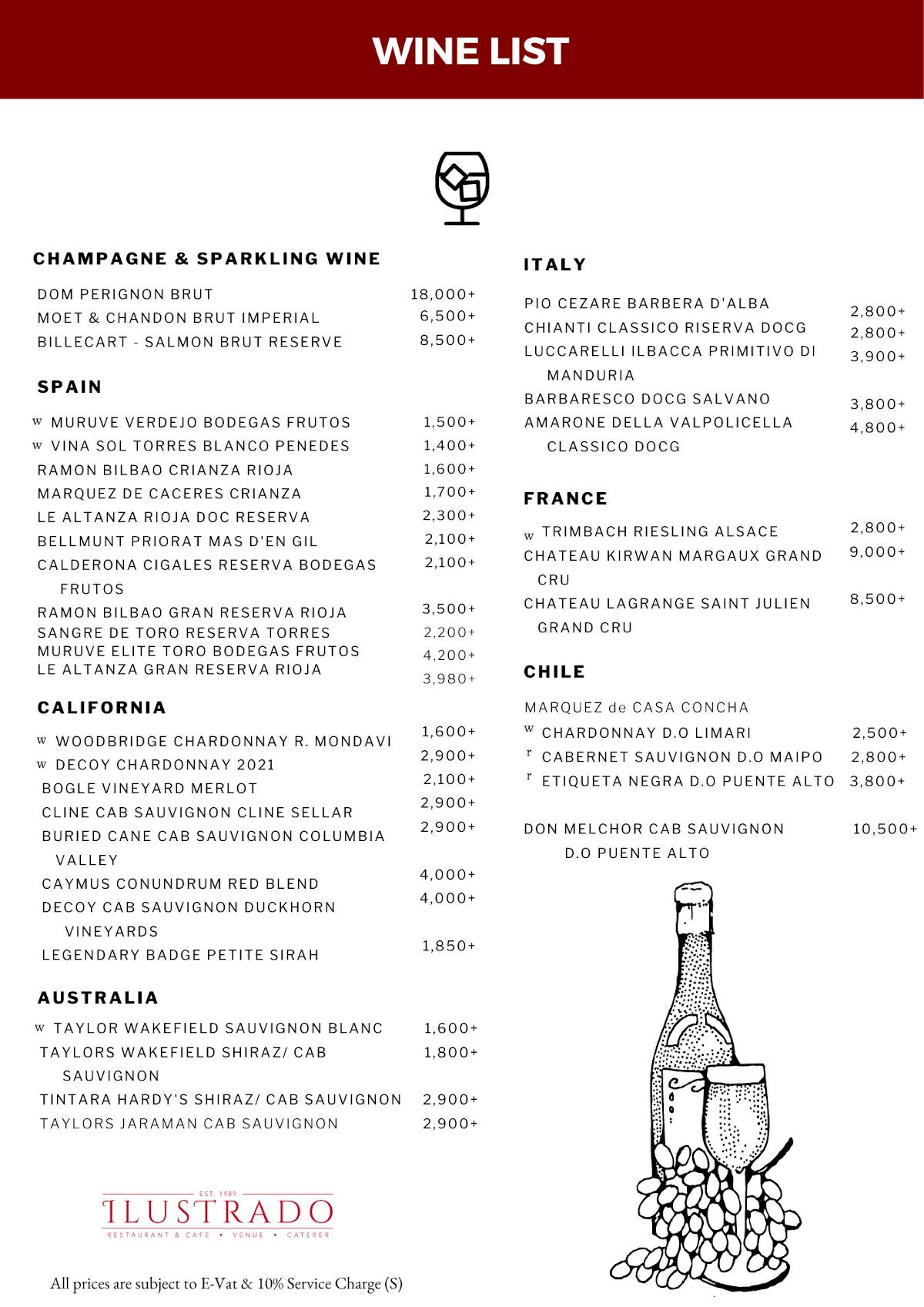 Menu at Ilustrado Restaurant, Manila, 744 Cabildo Street
