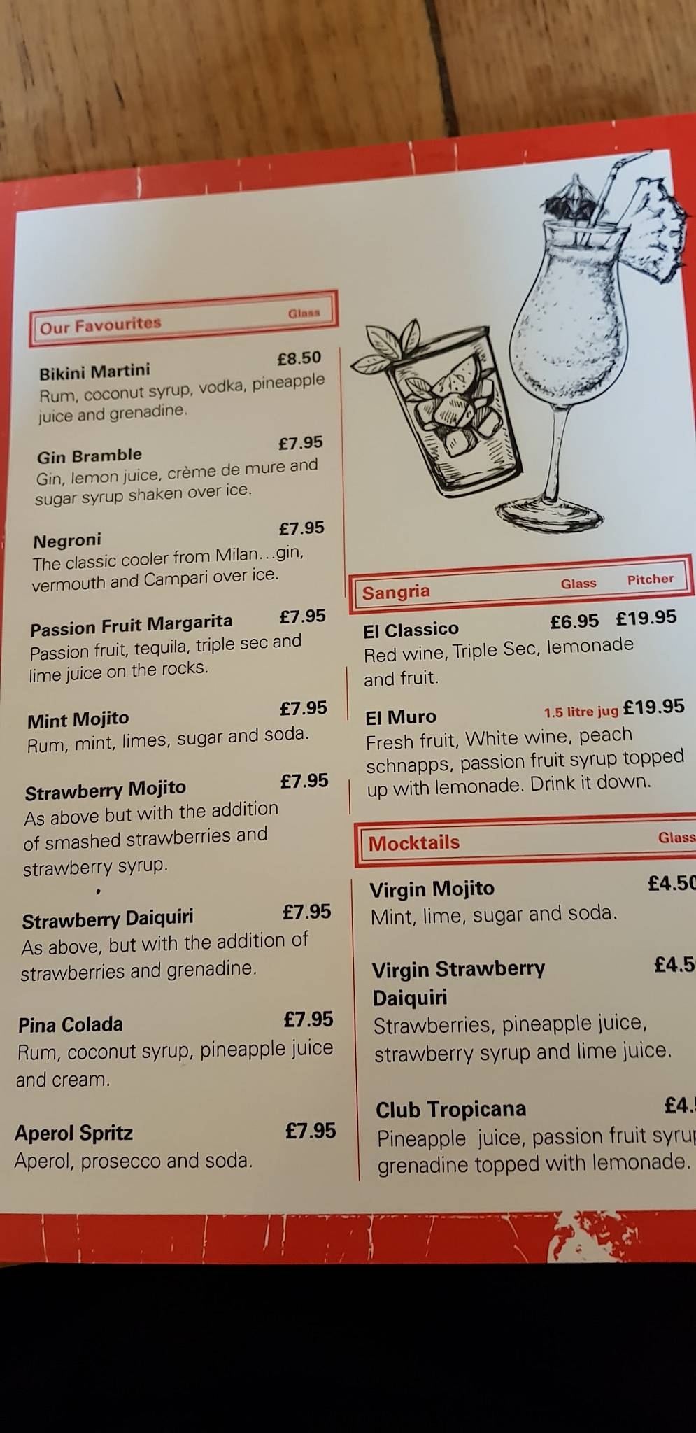 Menu at La Casa Loco restaurant, Rugby