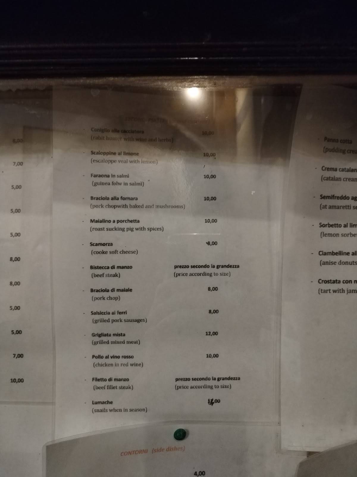 Menu da La Loggetta ristorante, Tolfa