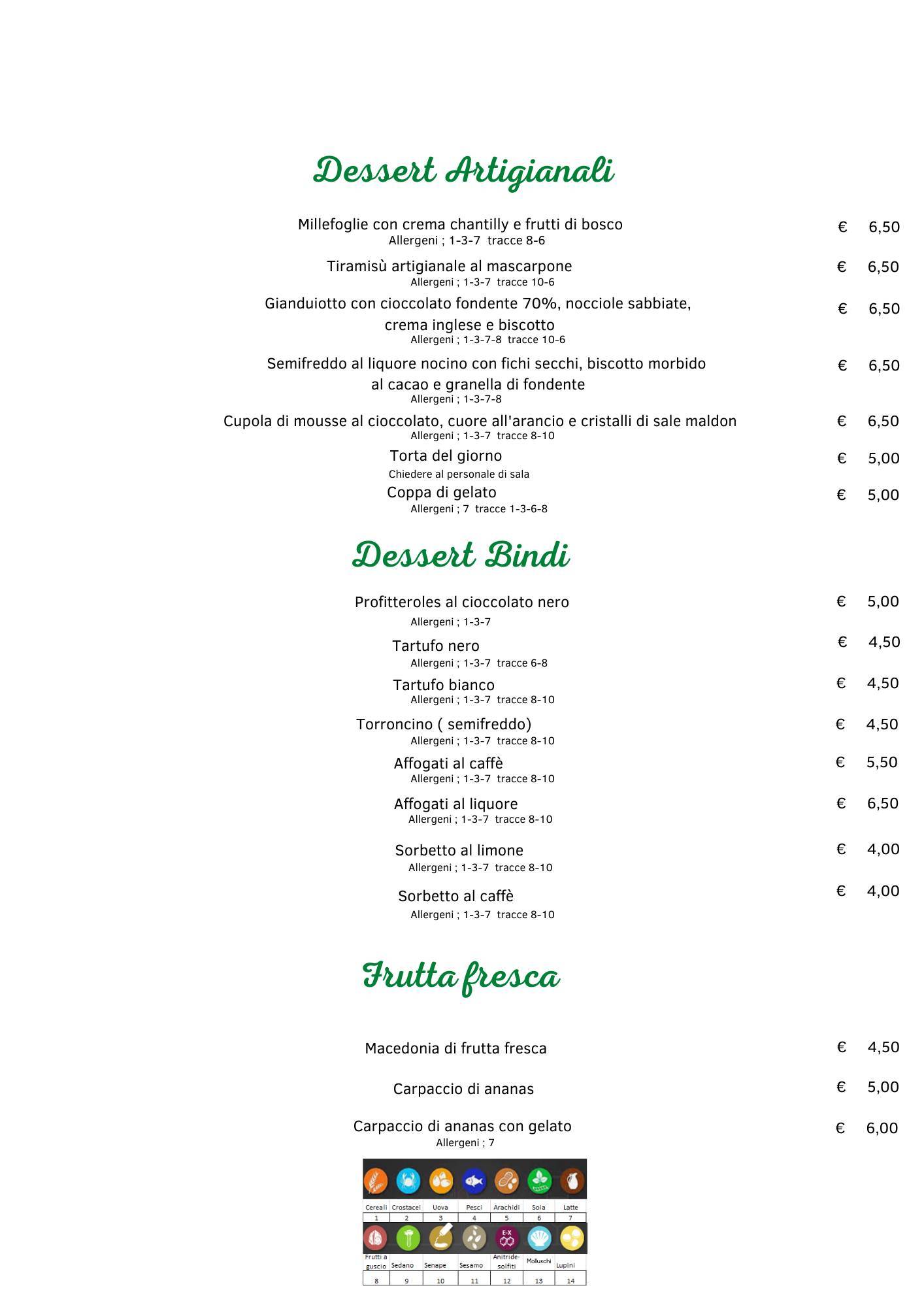 Menu da La Pineta pizzeria, Limbiate