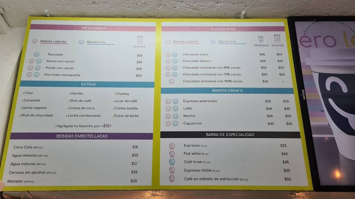 Carta de Lero Lero Pizza y Café, Ciudad de México