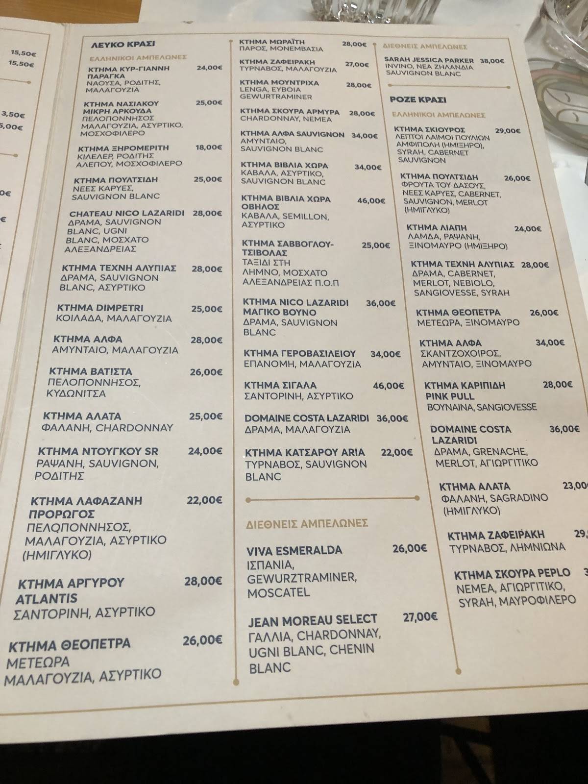 Menu at Margo Kitchen Bar, Larissa