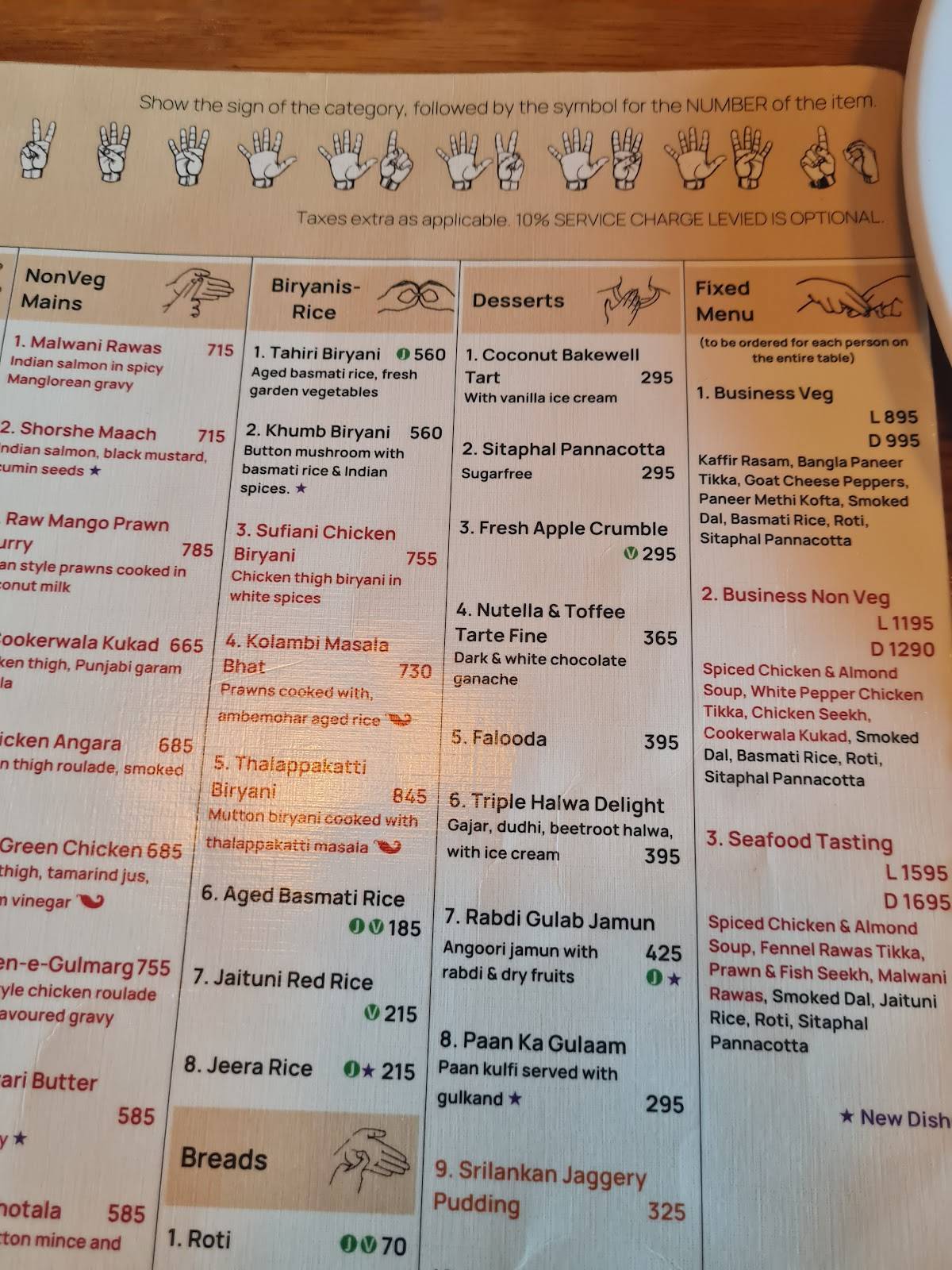Menu at Mirchi & Mime, Mumbai, Transocean House