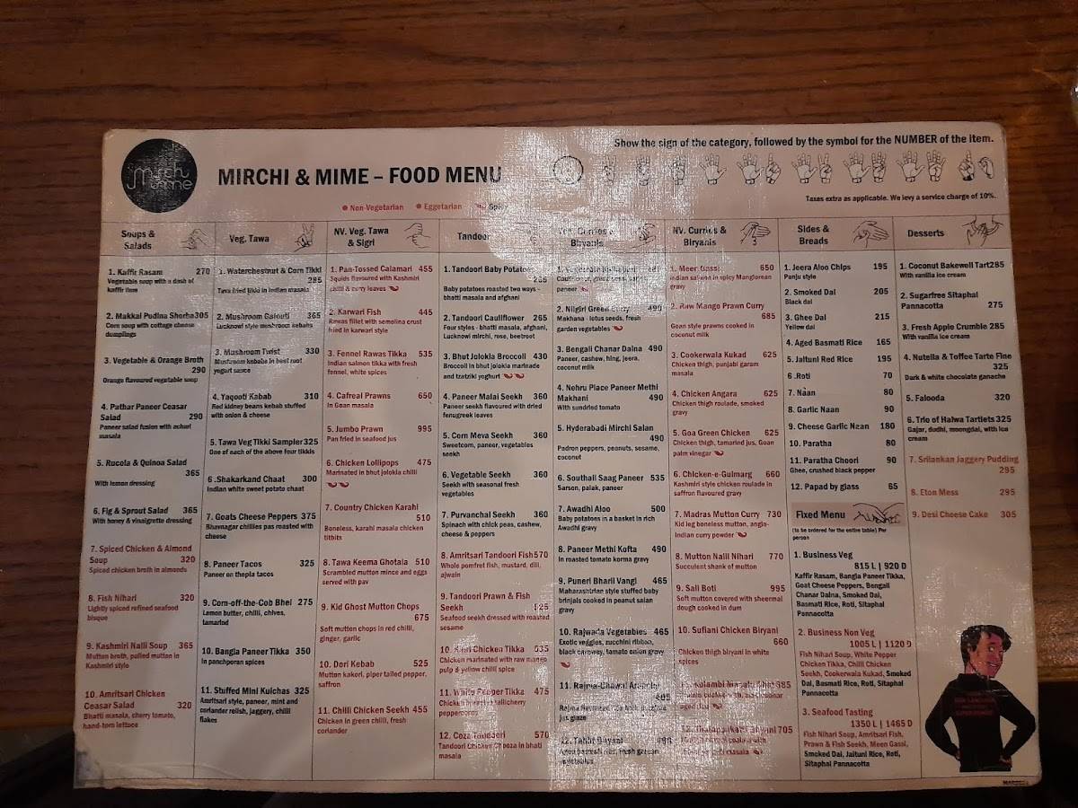 Menu at Mirchi & Mime, Mumbai, Transocean House