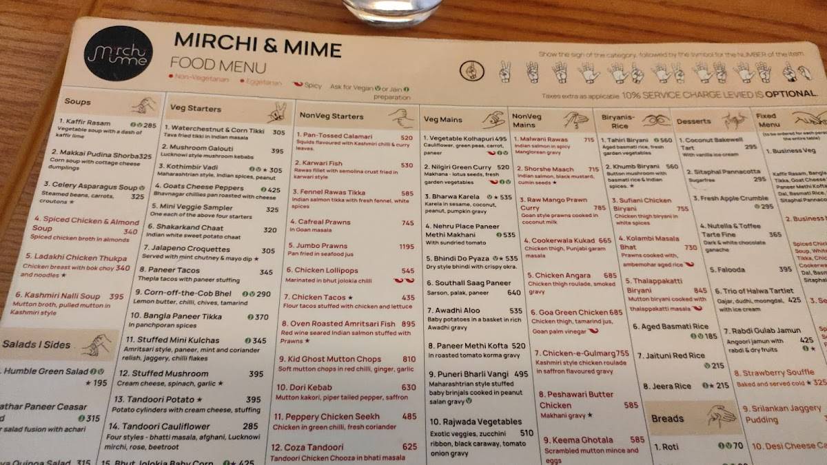 Menu at Mirchi & Mime, Mumbai, Transocean House