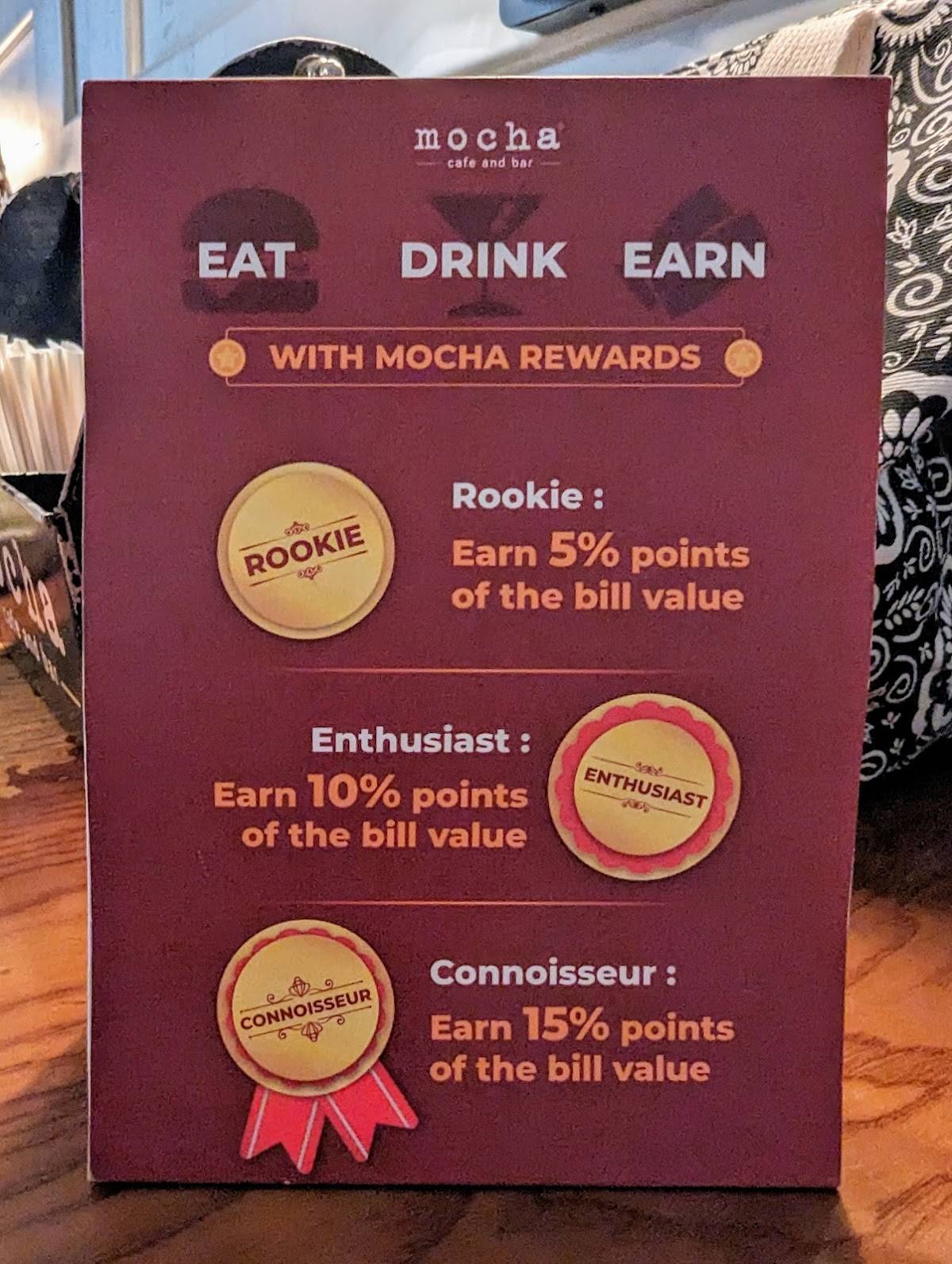 Menu at Mocha Café & Bar, Patiala