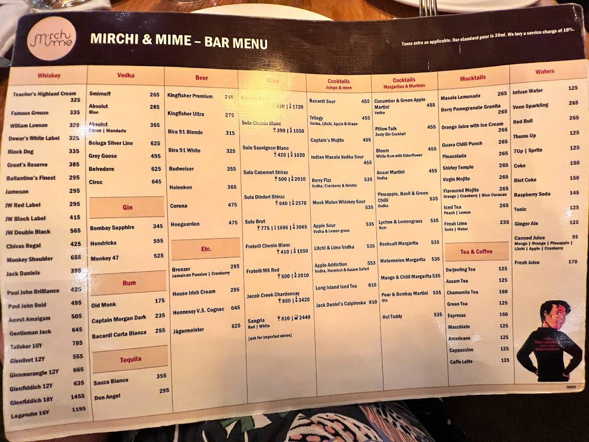 Menu at Mirchi & Mime, Mumbai, Transocean House