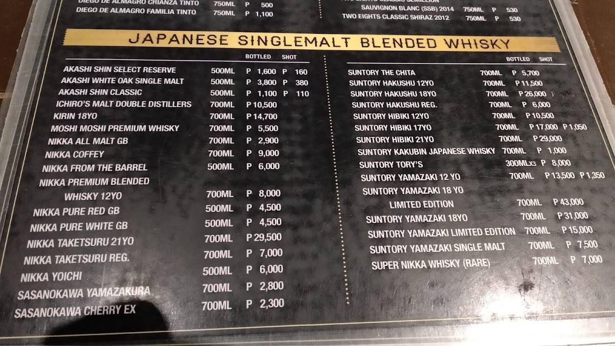 Menu at The Distillery pub & bar, Taguig, 108