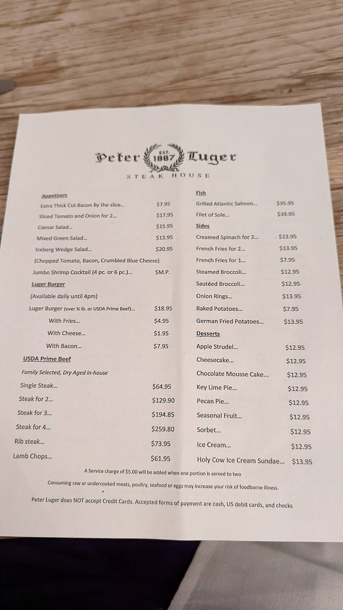 Menu at Peter Luger Steak House steakhouse, New York City, 178 Broadway