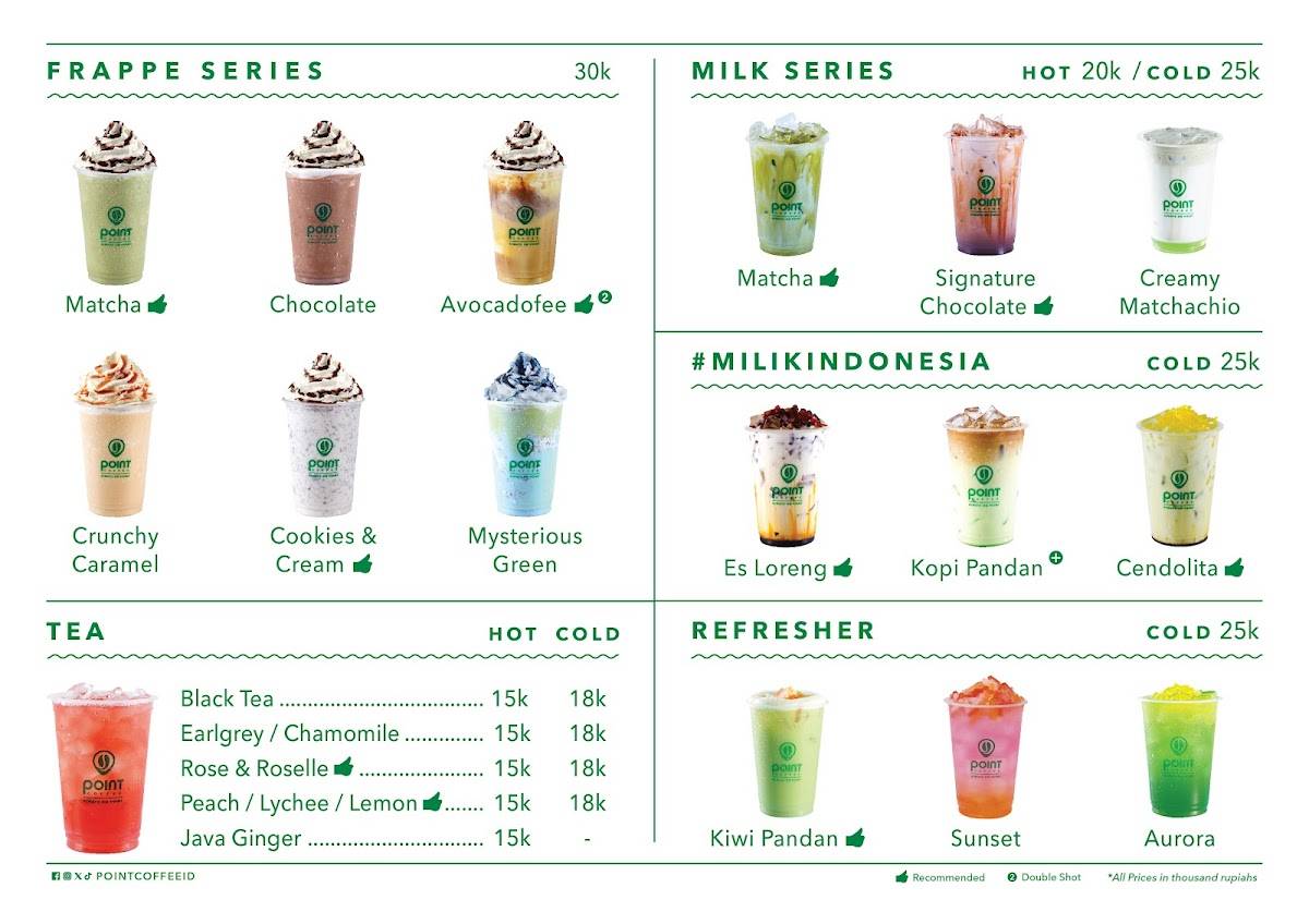 Menu at Point Coffee, Cimahi