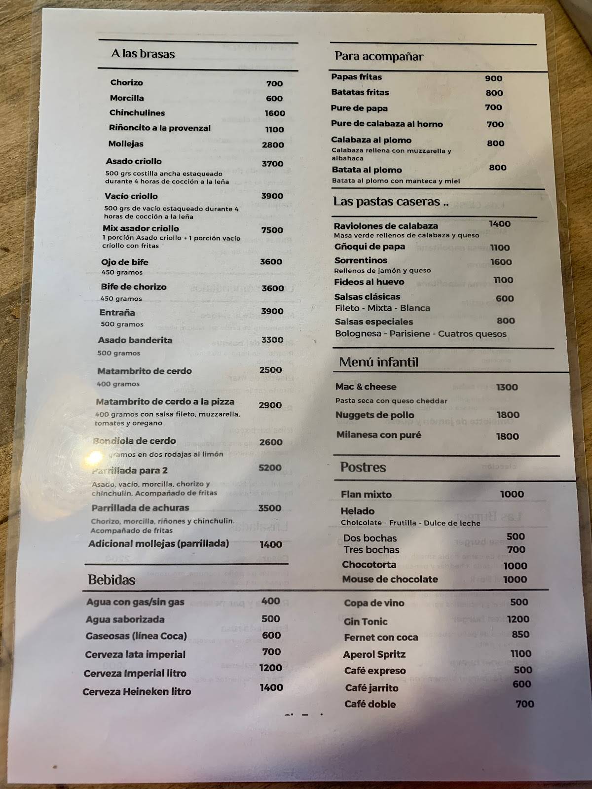 Carta del restaurante Pola. Resto&Grill, Buenos Aires