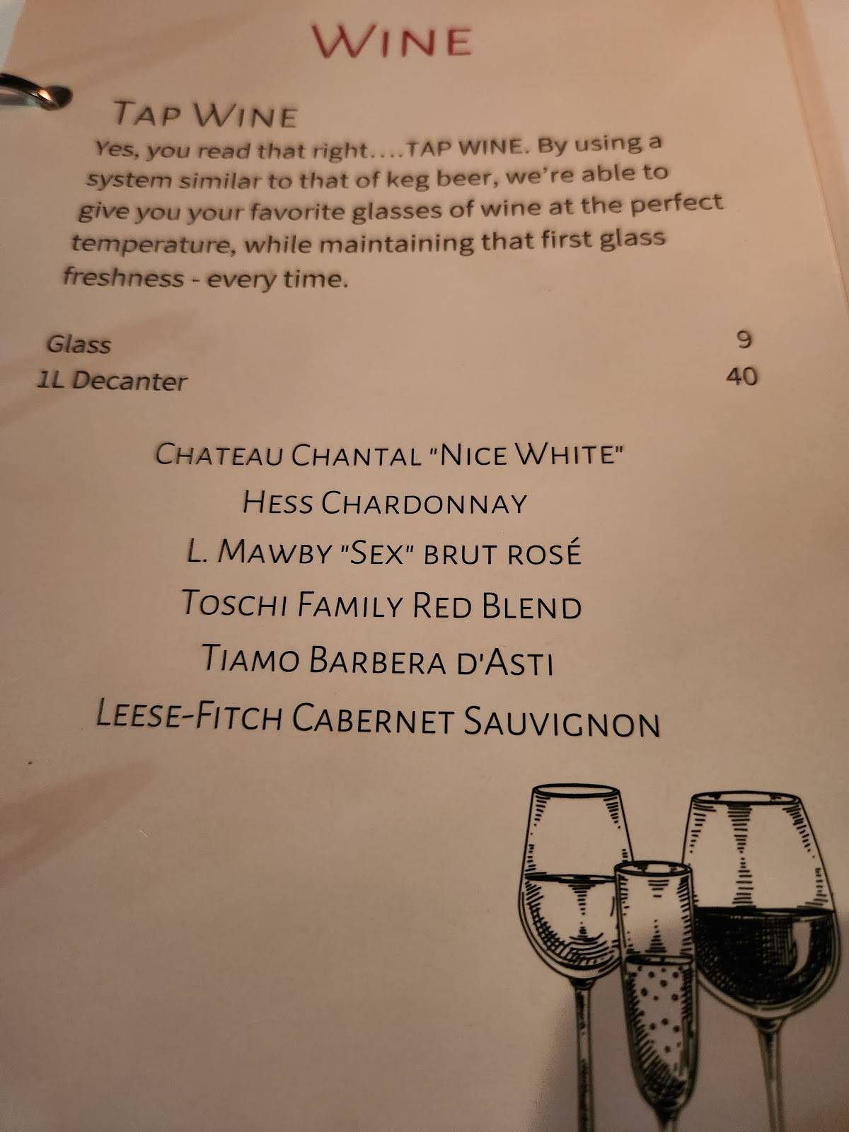 Menu at Prost Wine Bar & Charcuterie, Bay City