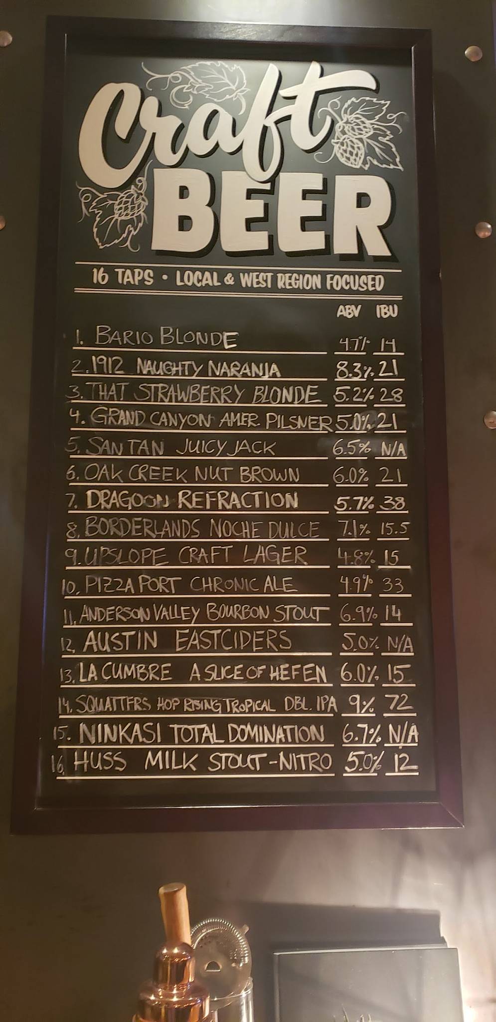 Menu at Province Urban Kitchen & Bar, Phoenix