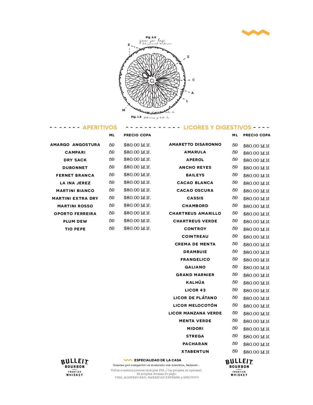 Carta del pub y bar Balmori, Ciudad del México