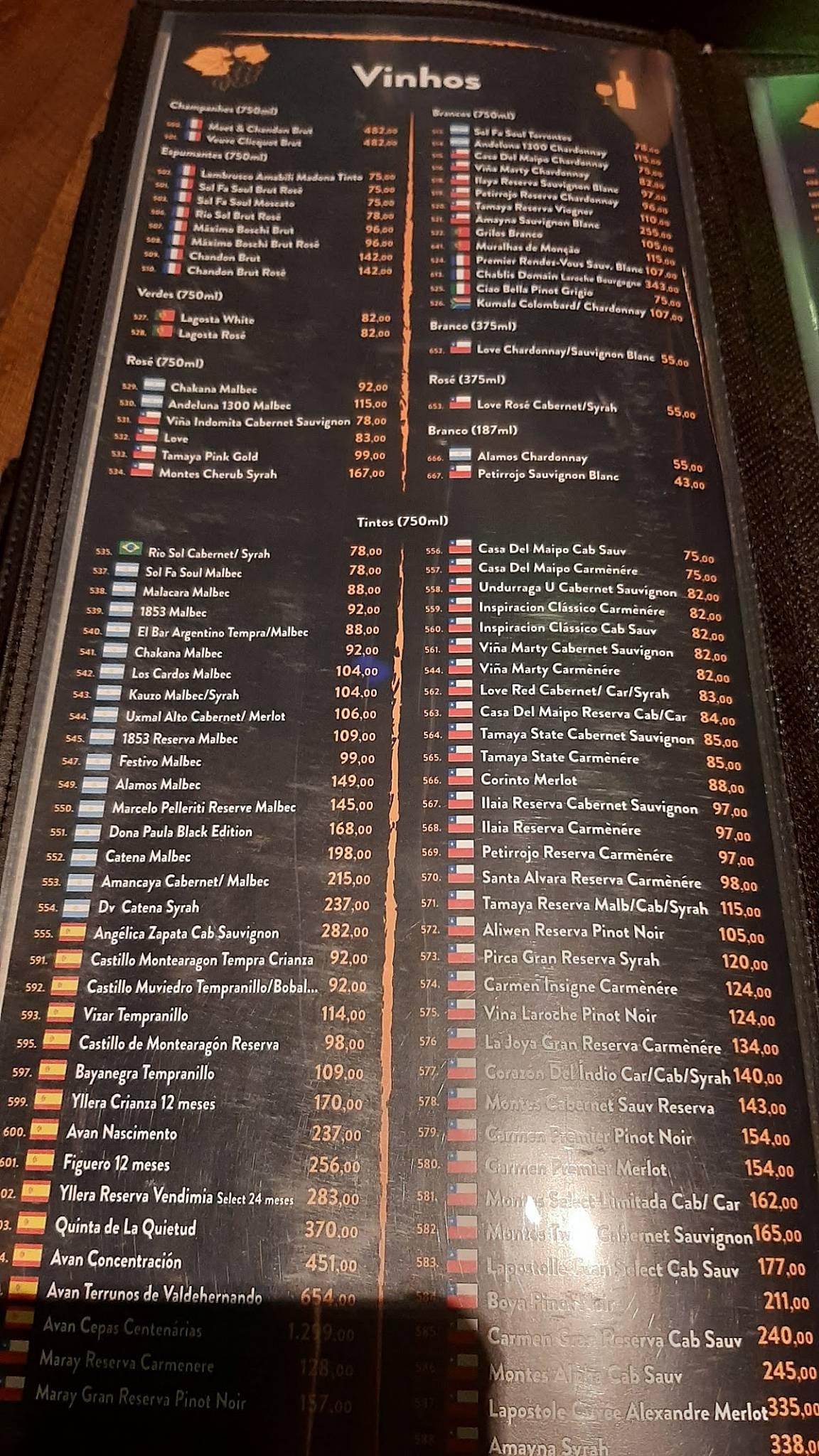 Menu em Quattro Pizza Bar, Brasília