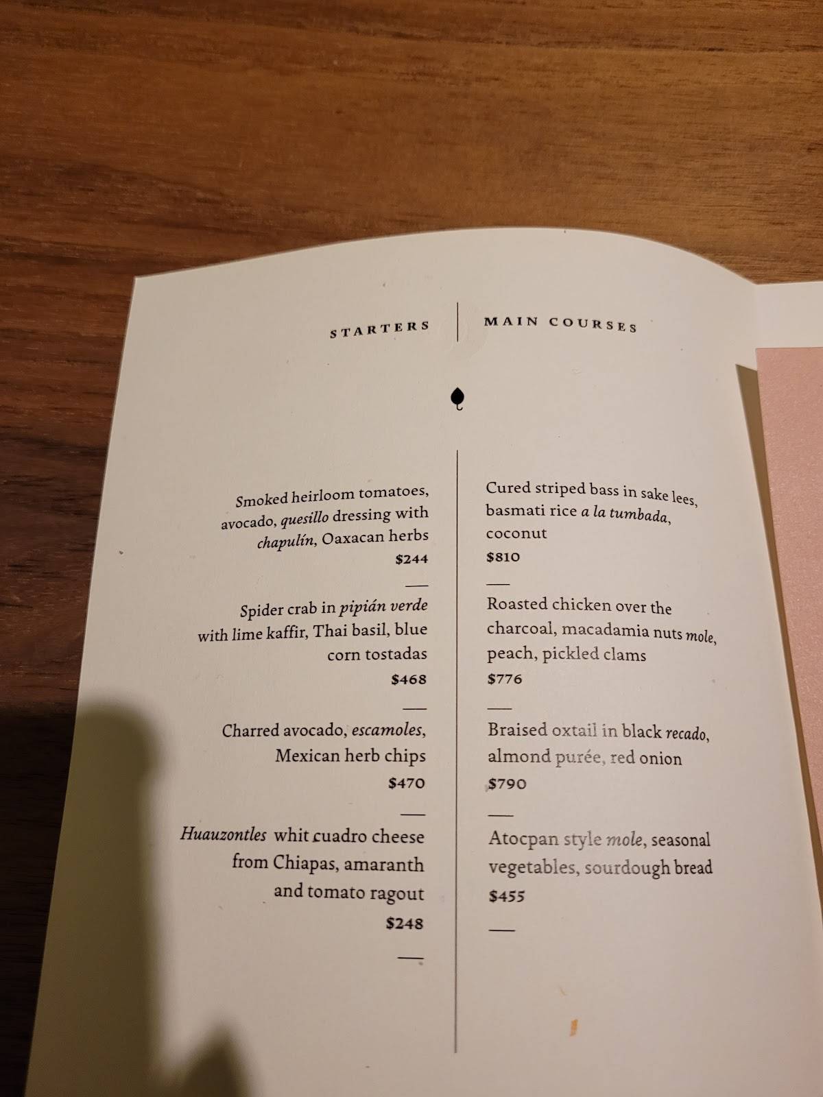 Carta del restaurante Quintonil, Ciudad López Mateos, Newton 55 Col ...