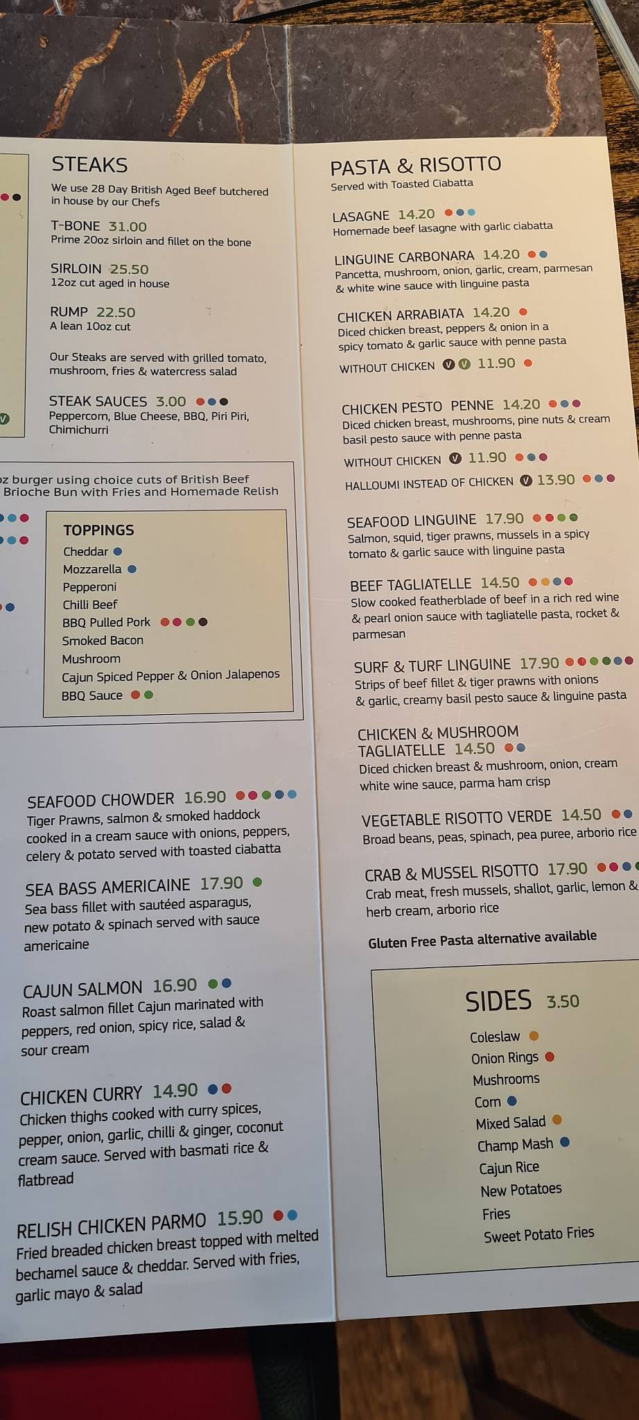 Menu at Relish Bar & Grill, Doncaster