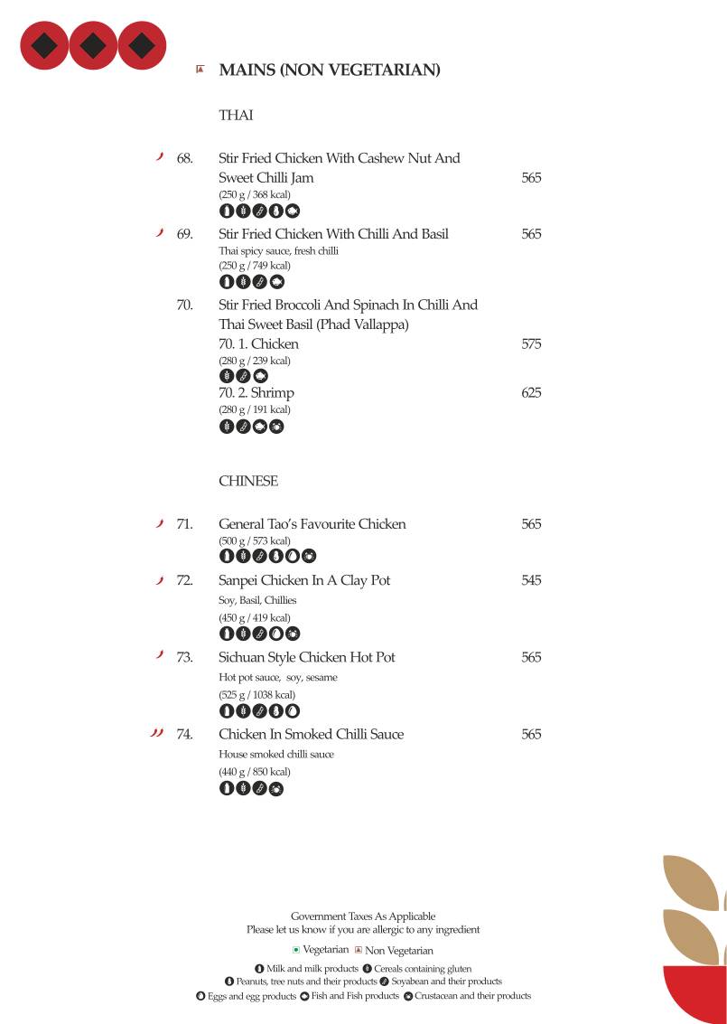 Menu at Asia kitchen by Mainland China, Chennai, 94