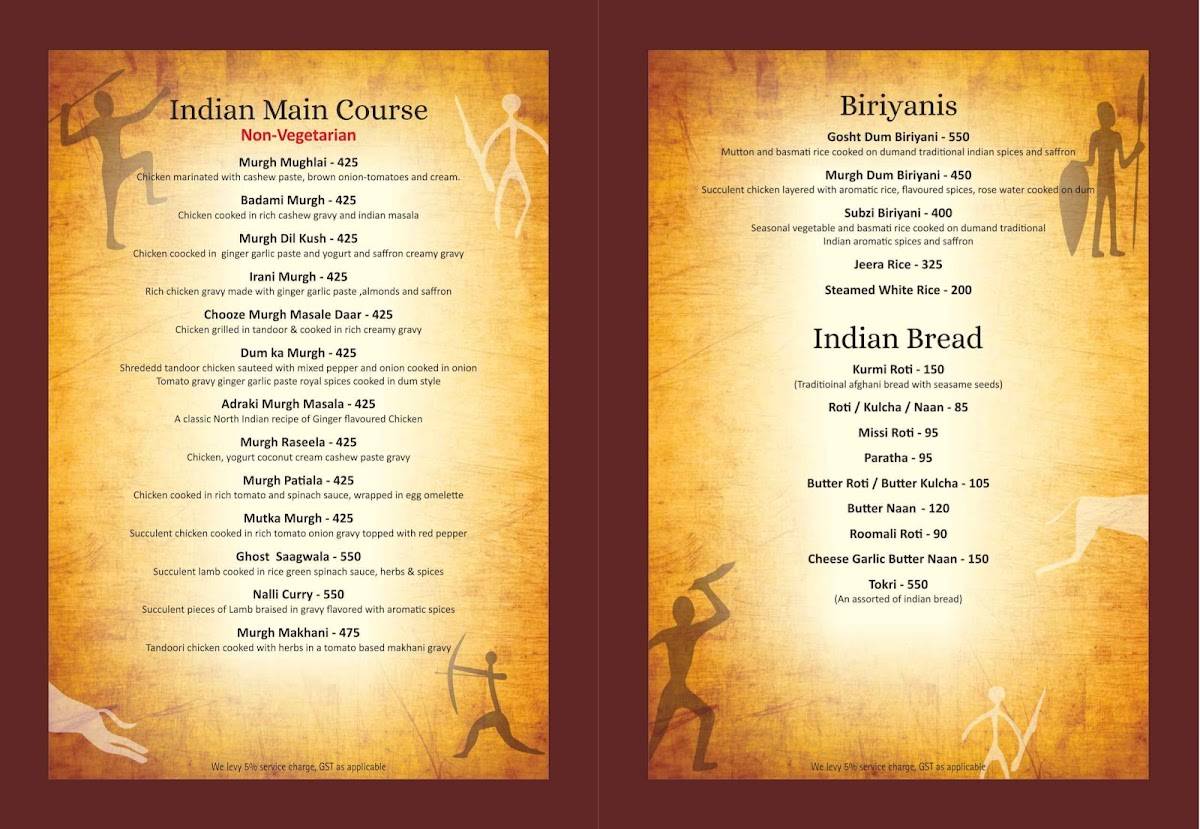 Menu at Gufha Restaurant, Kumarapark, Bengaluru