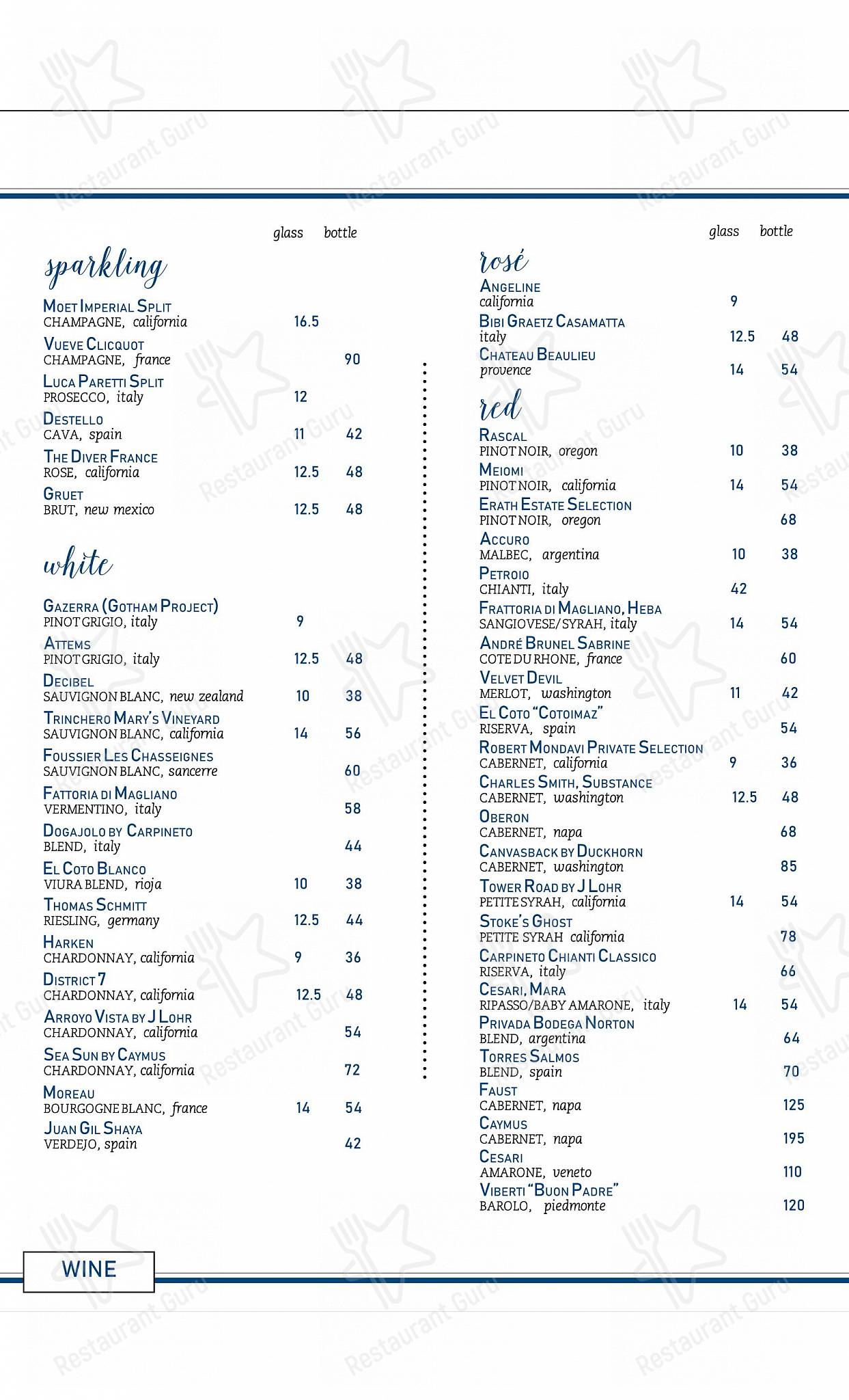 Menu at Iron Whale restaurant, Asbury Park
