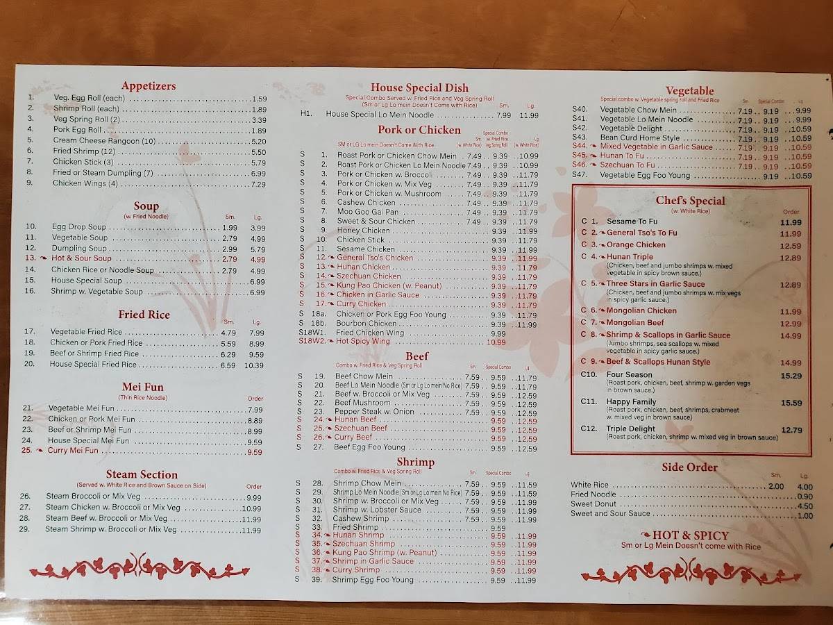 Menu at Kin's Kitchen restaurant, Hendersonville