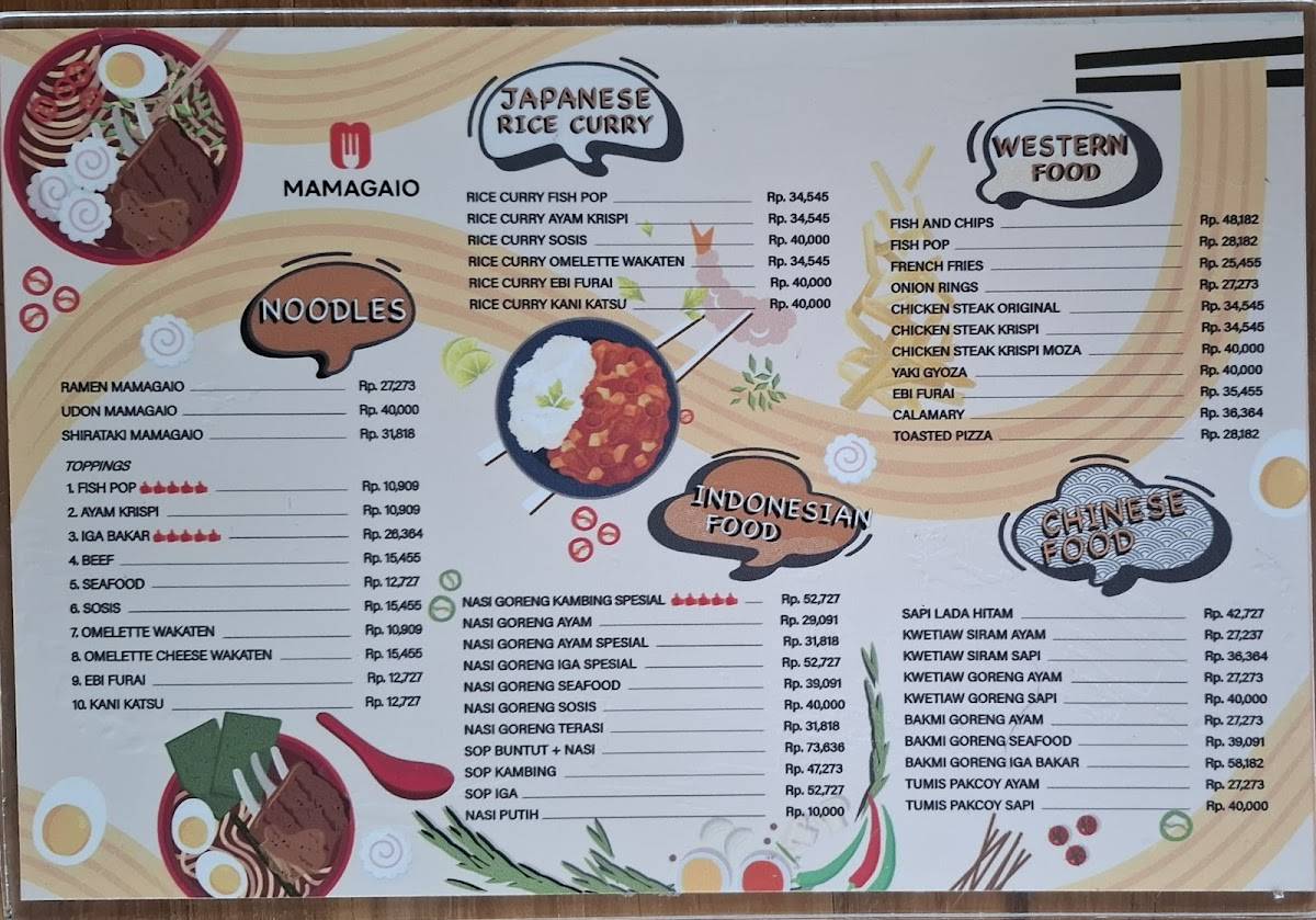 Carta de Mamagaio Resto Grand Wisata Cafe Walk, Bekasi, Cafe Walk