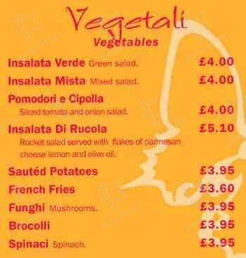 Menu at Papilio restaurant, Edinburgh