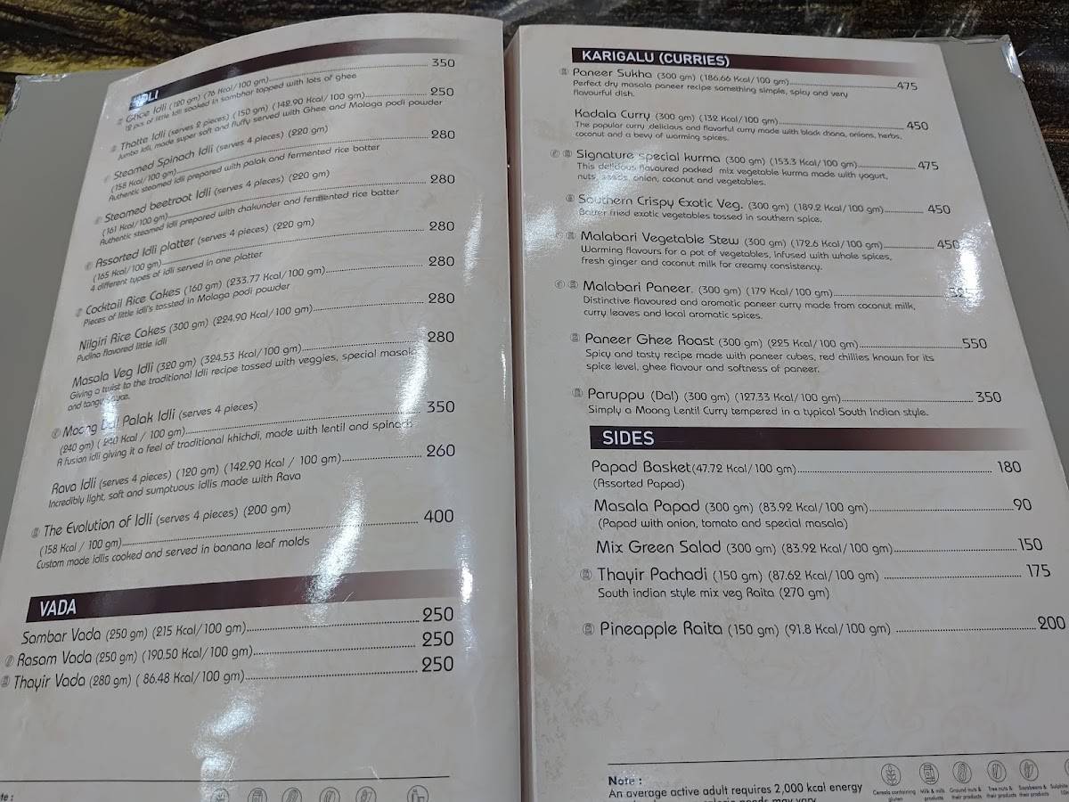 Menu at Sankalp Signature - South Indian Restaurant in Sindhu Bhavan ...