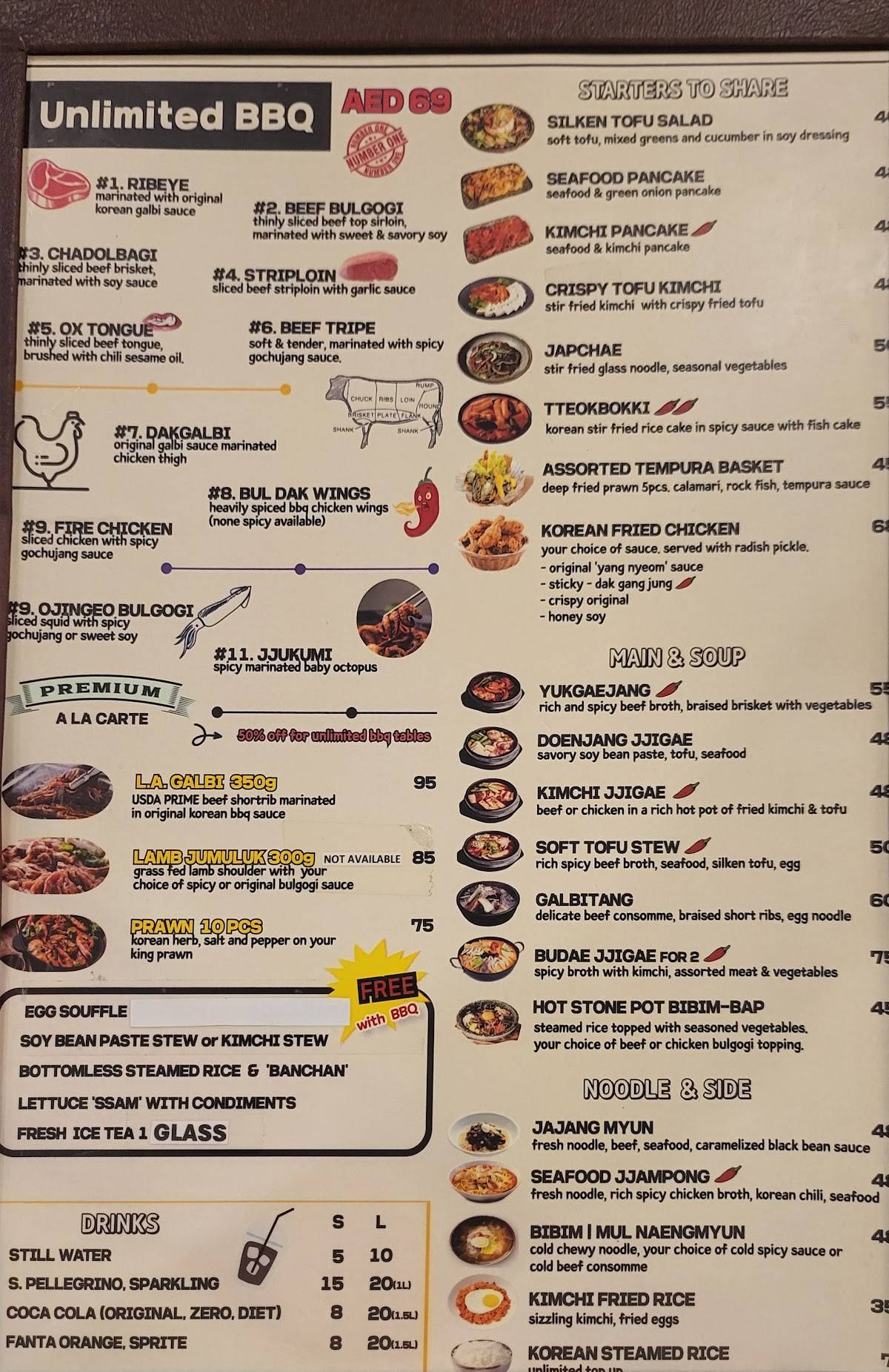 Menu at Shogun Restaurant, Dubai, 3rd Floor