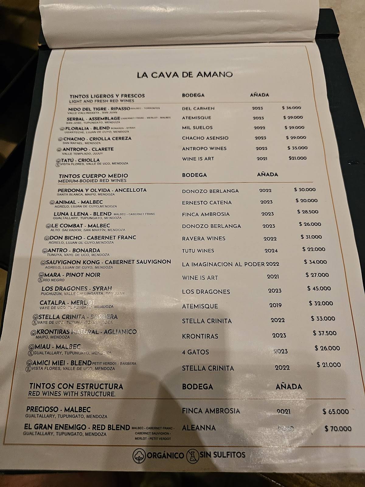 Menu at amano restaurant, Buenos Aires