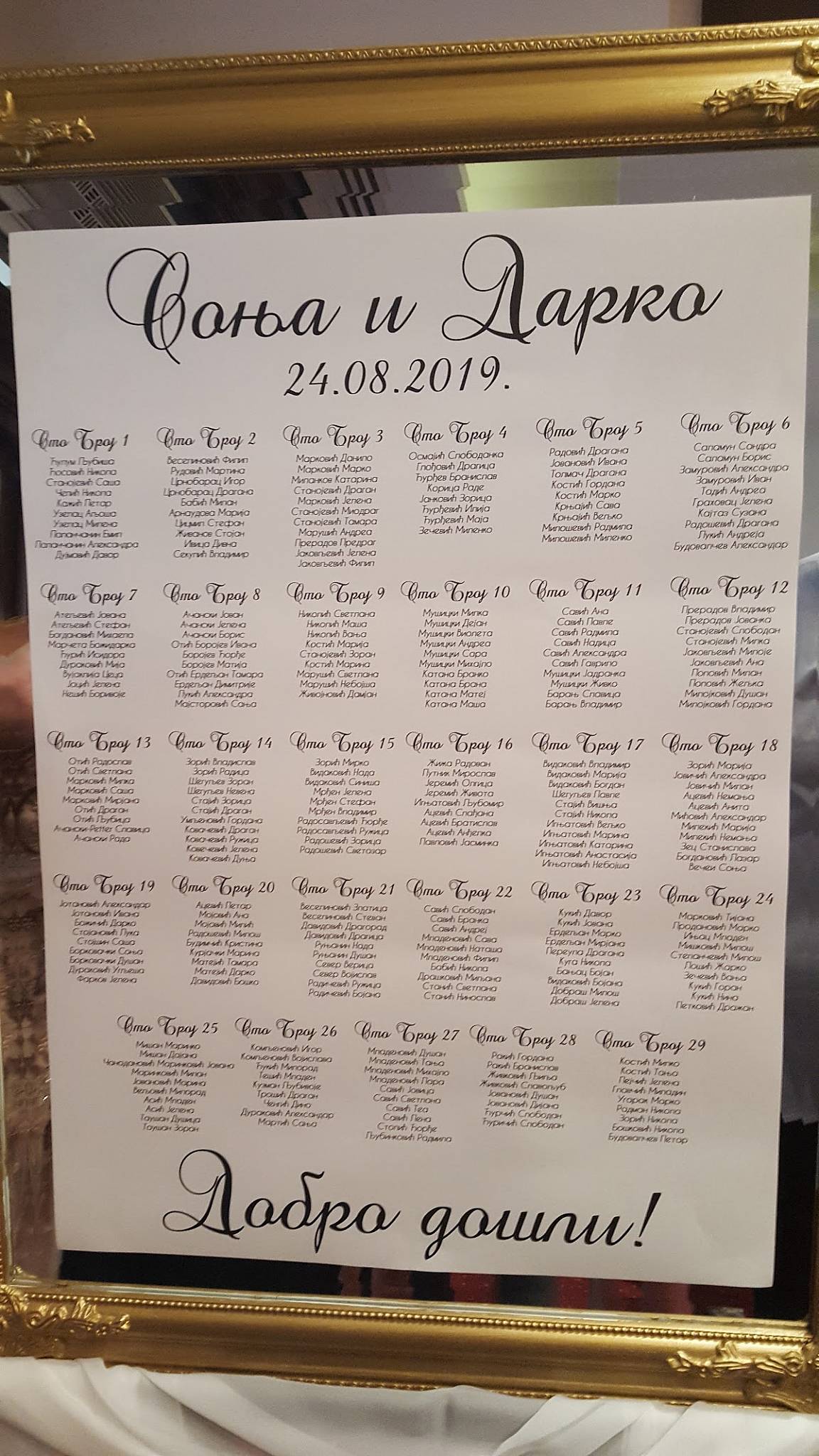 Menu at Restoran Ribarac, Novi Sad