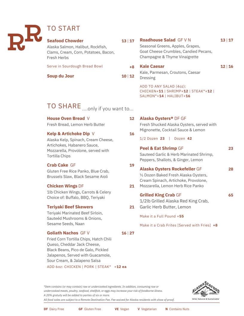 Menu at Resurrection Roadhouse restaurant, Seward, Herman Leirer Rd