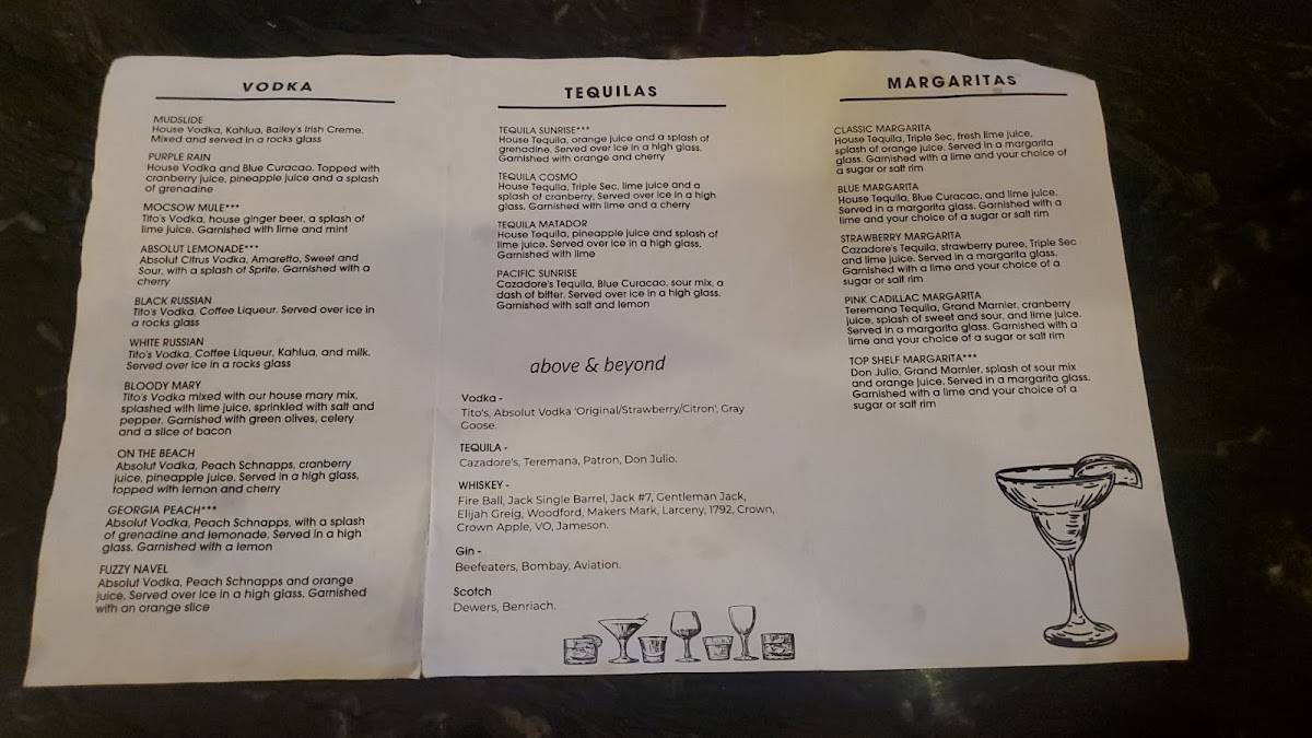 Menu at Richards Restaurant & Lounge, Elberton