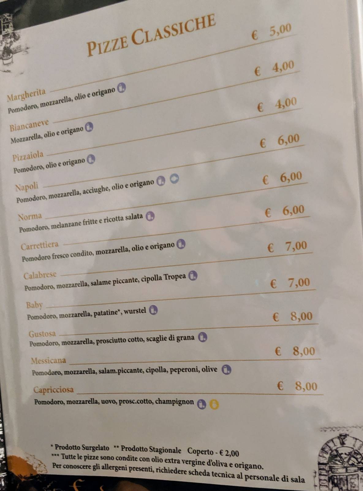 Menu da Ristorante Feudo Delizia, Segreta