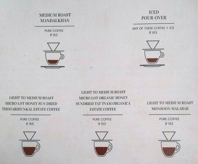 Menu at Roastery Coffee House ! Hyderabad, Hyderabad, 418