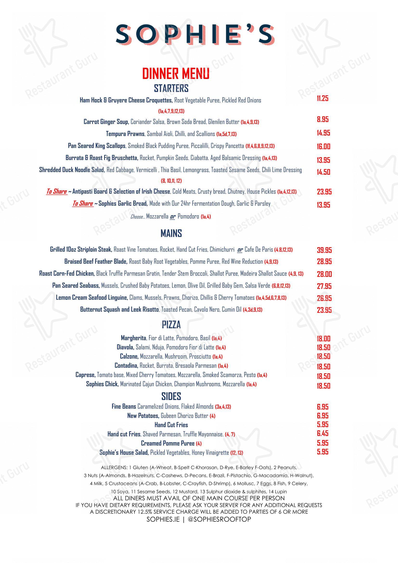 Menu at Sophie’s Rooftop Restaurant, Terrace & Bar, Dublin