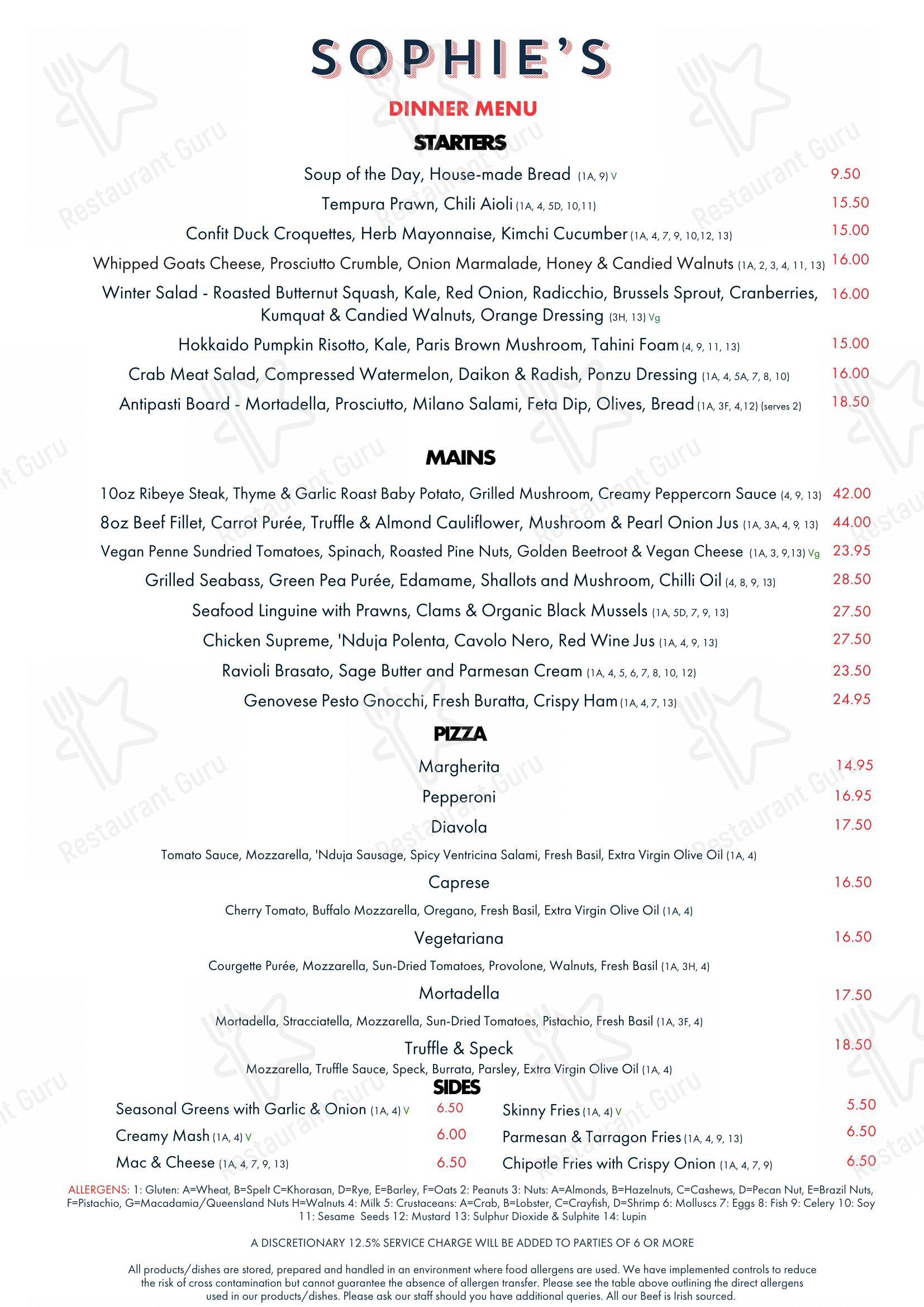 Menu at Sophie’s Rooftop Restaurant, Terrace & Bar, Dublin