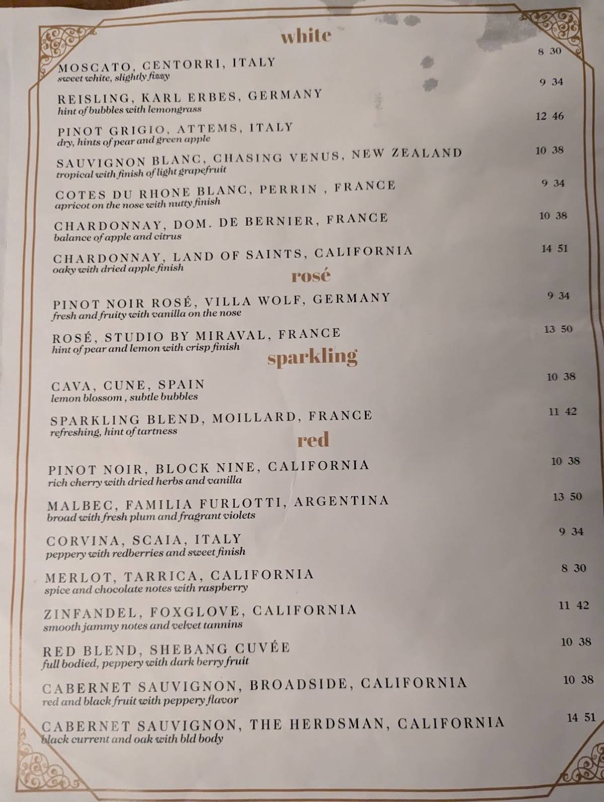 Menu at Inn at Cedar Crossing pub & bar, Sturgeon Bay, 112 N 3rd Ave