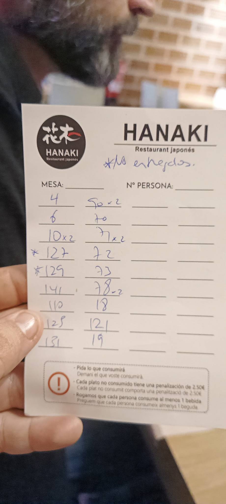 Carta de Restaurante Sushi Hanaki, Barcelona